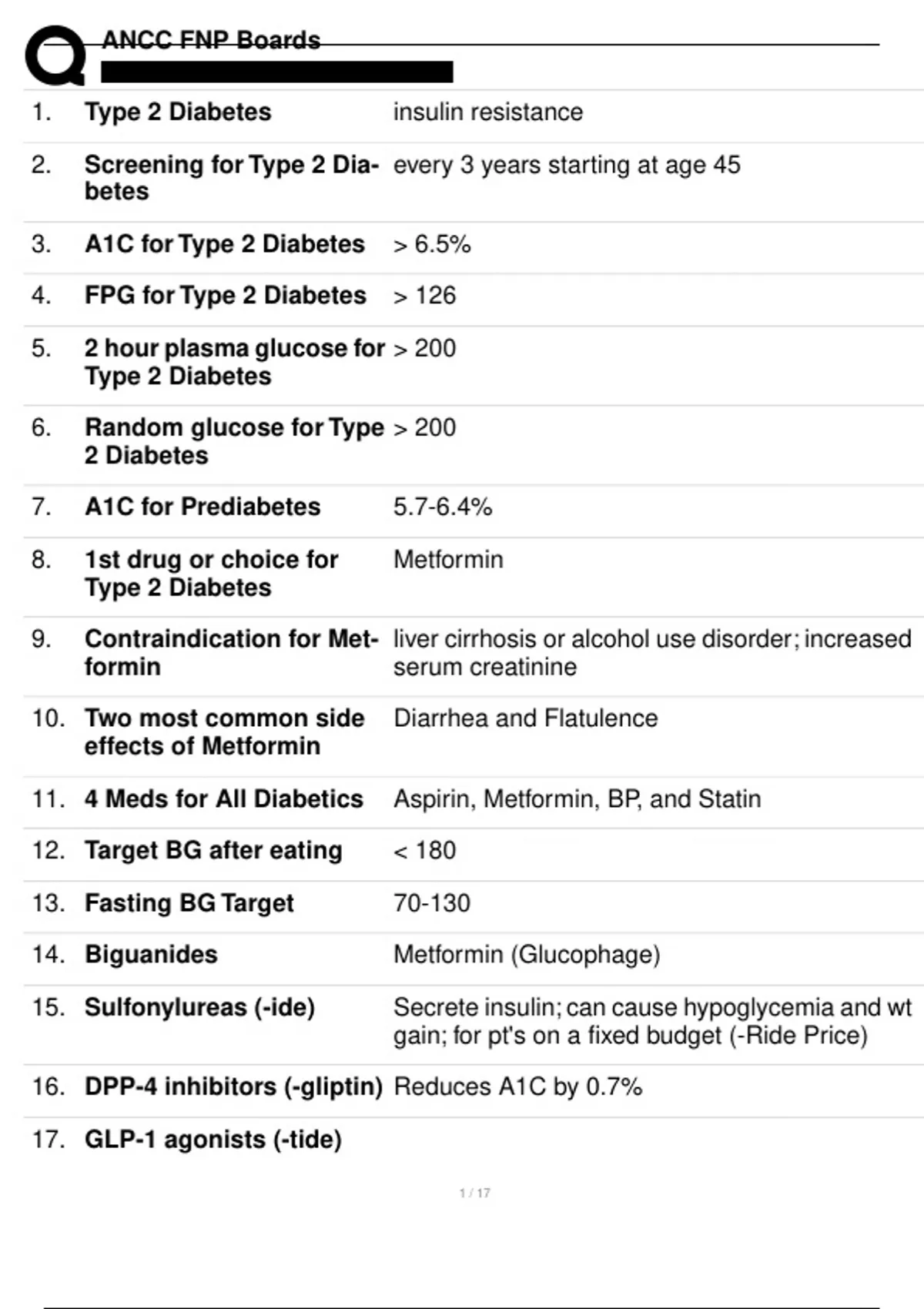 2024 update |ANCC FNP BOARDS EXAM| |COMPLETE MOST TESTED QUESTIONS AND ...