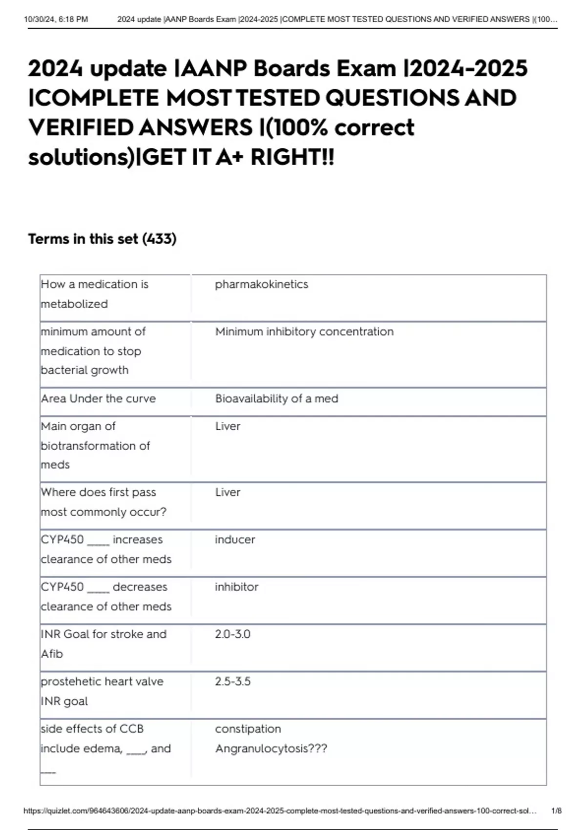 2024 update |AANP Boards Exam | |COMPLETE MOST TESTED QUESTIONS AND ...