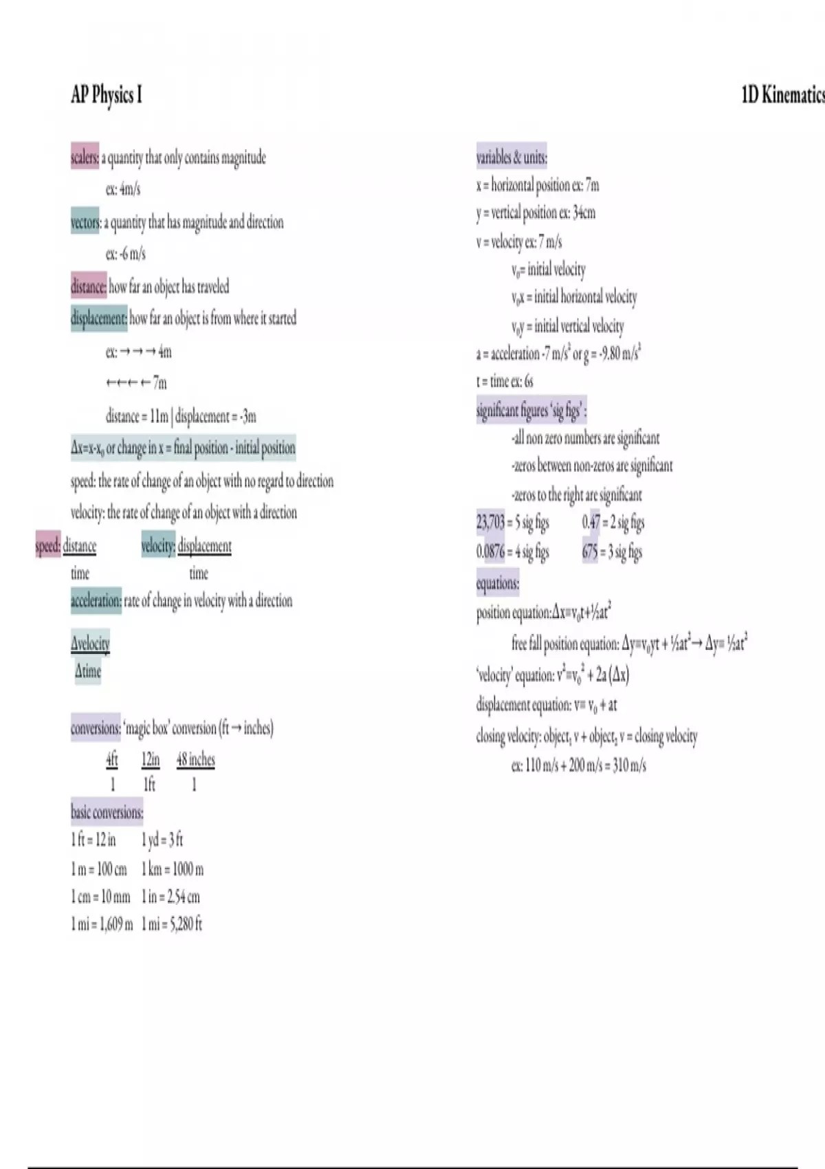 Summary AP Physics I: Kinematics in 1 Dimension - AP Physics I: Algebra ...