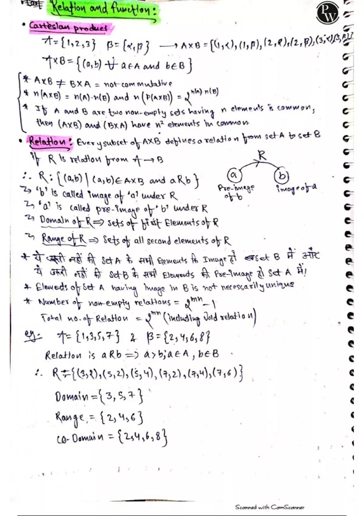 Summary Relation and functions mathematics class 12 short notes for jee ...