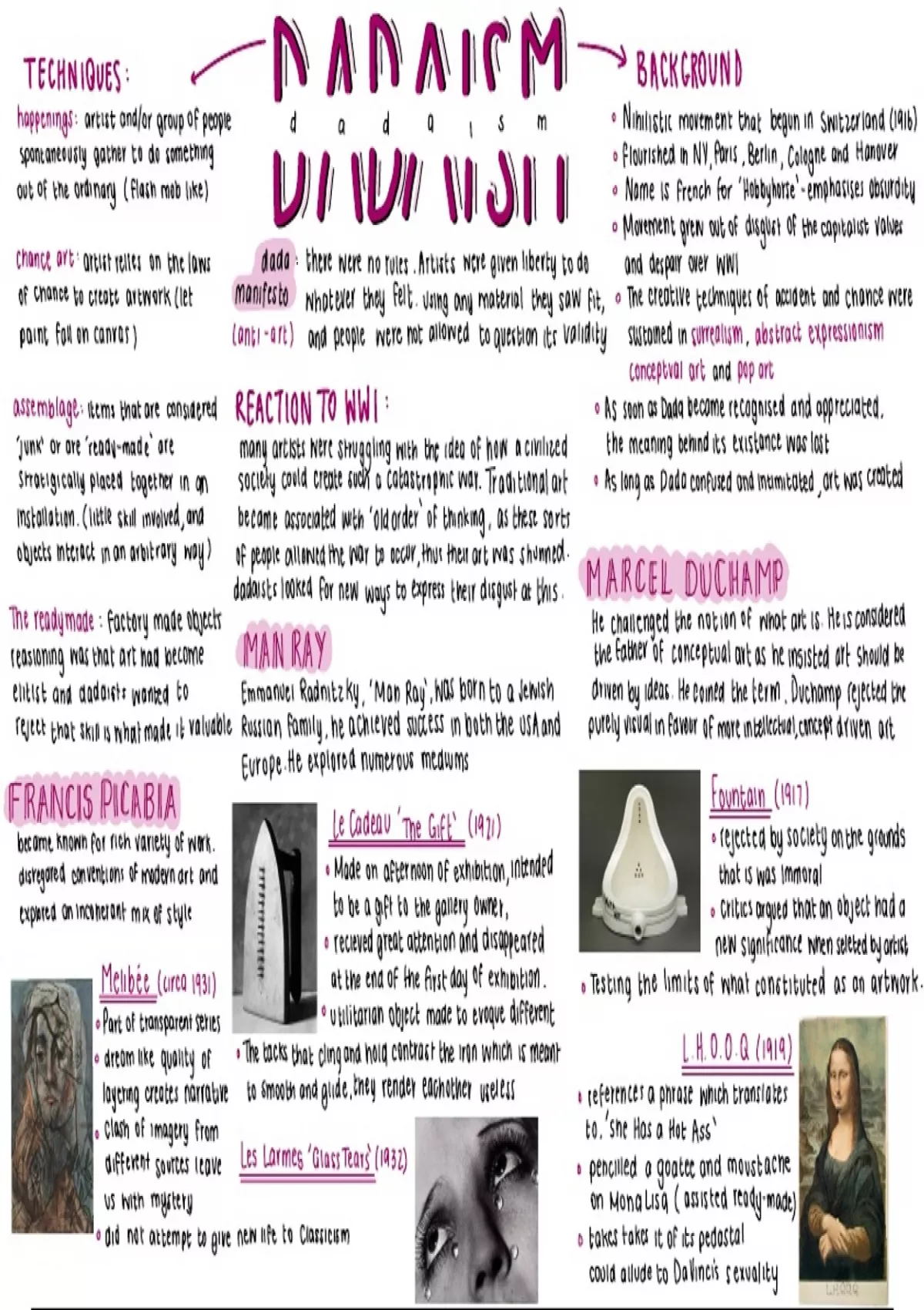 Summary Grade 12 Visual Arts - Dadaism Overview - Visual Arts and Music - Stuvia SA