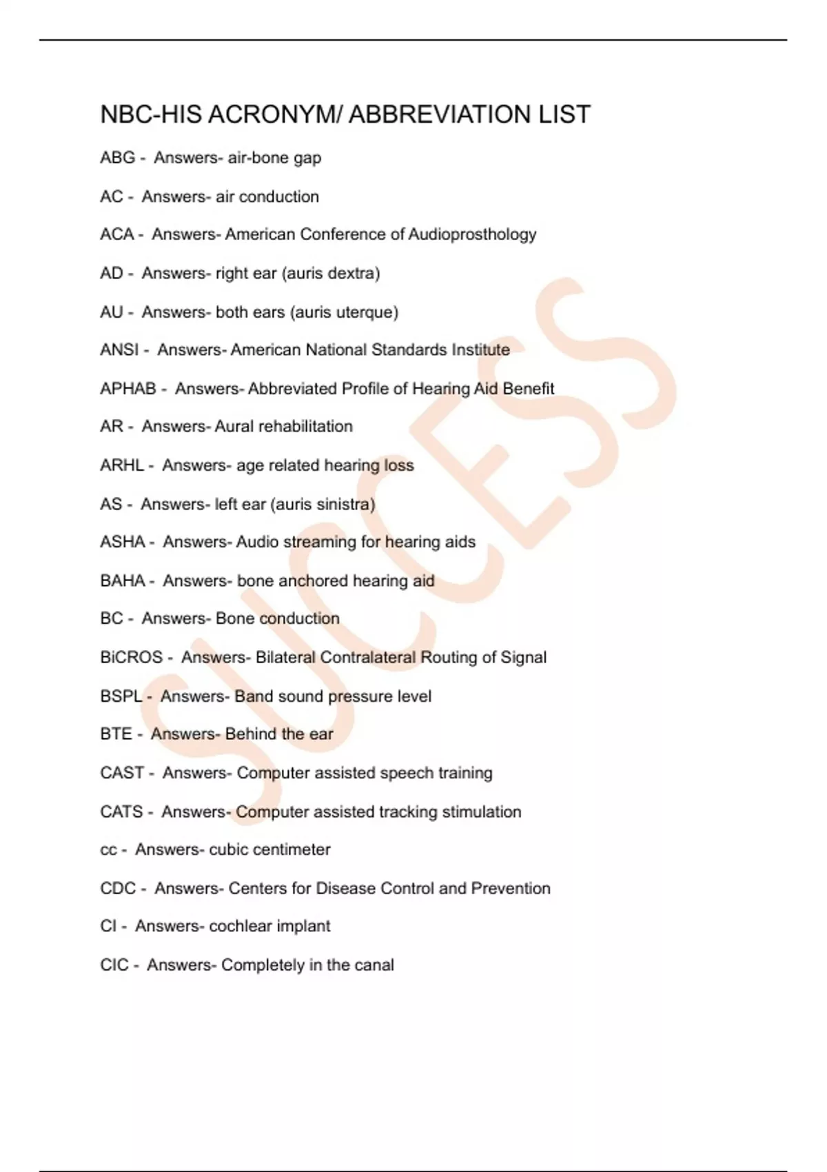 NBC-HIS ACRONYM- ABBREVIATION LIST - NBC-HIS - Stuvia UK