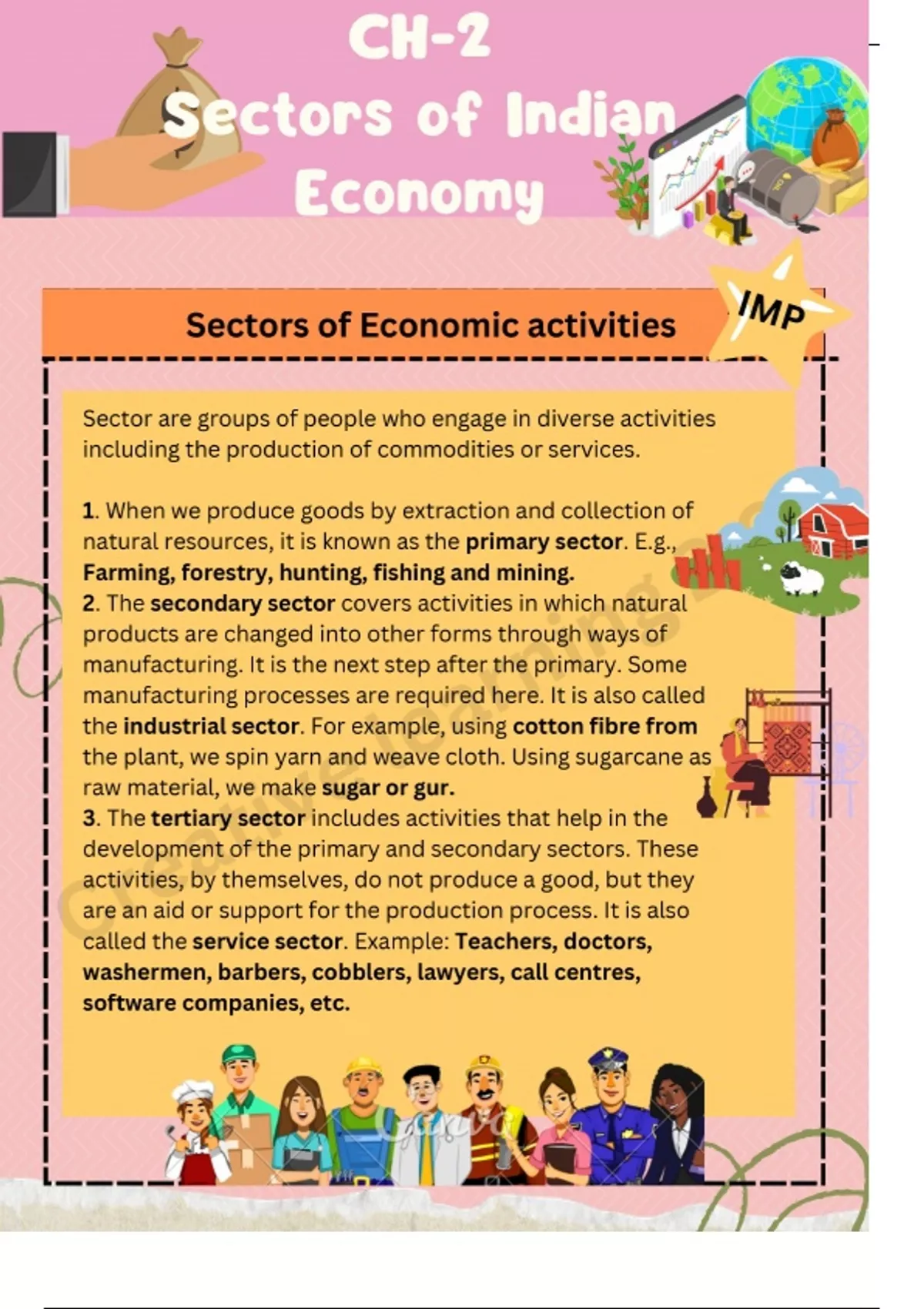 Ch 2 (sector of Indian economy) class 10th - Social science - Stuvia US