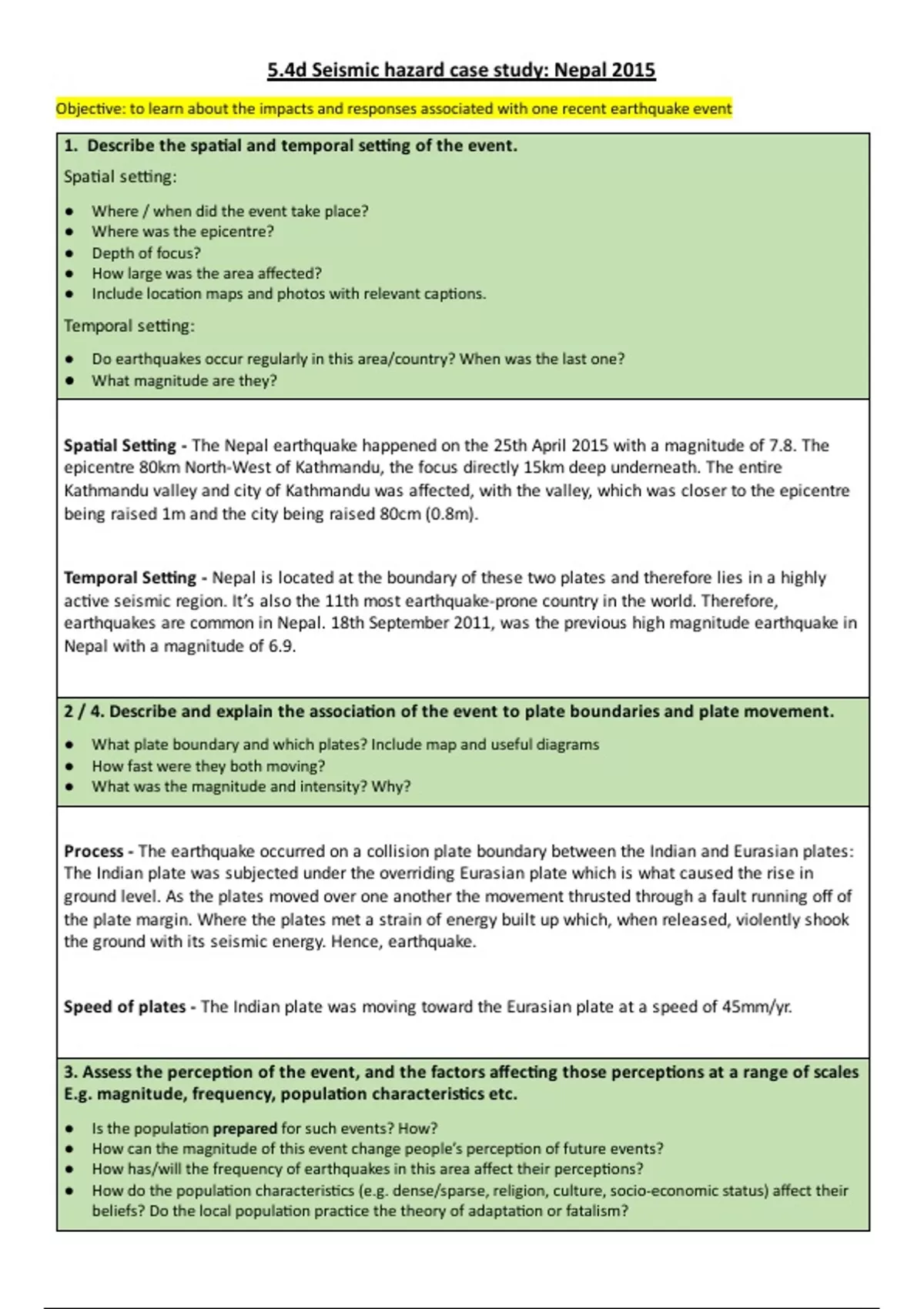 Summary AQA A-level + GCSE Geography - Detailed Nepal 2015 Earthquake ...