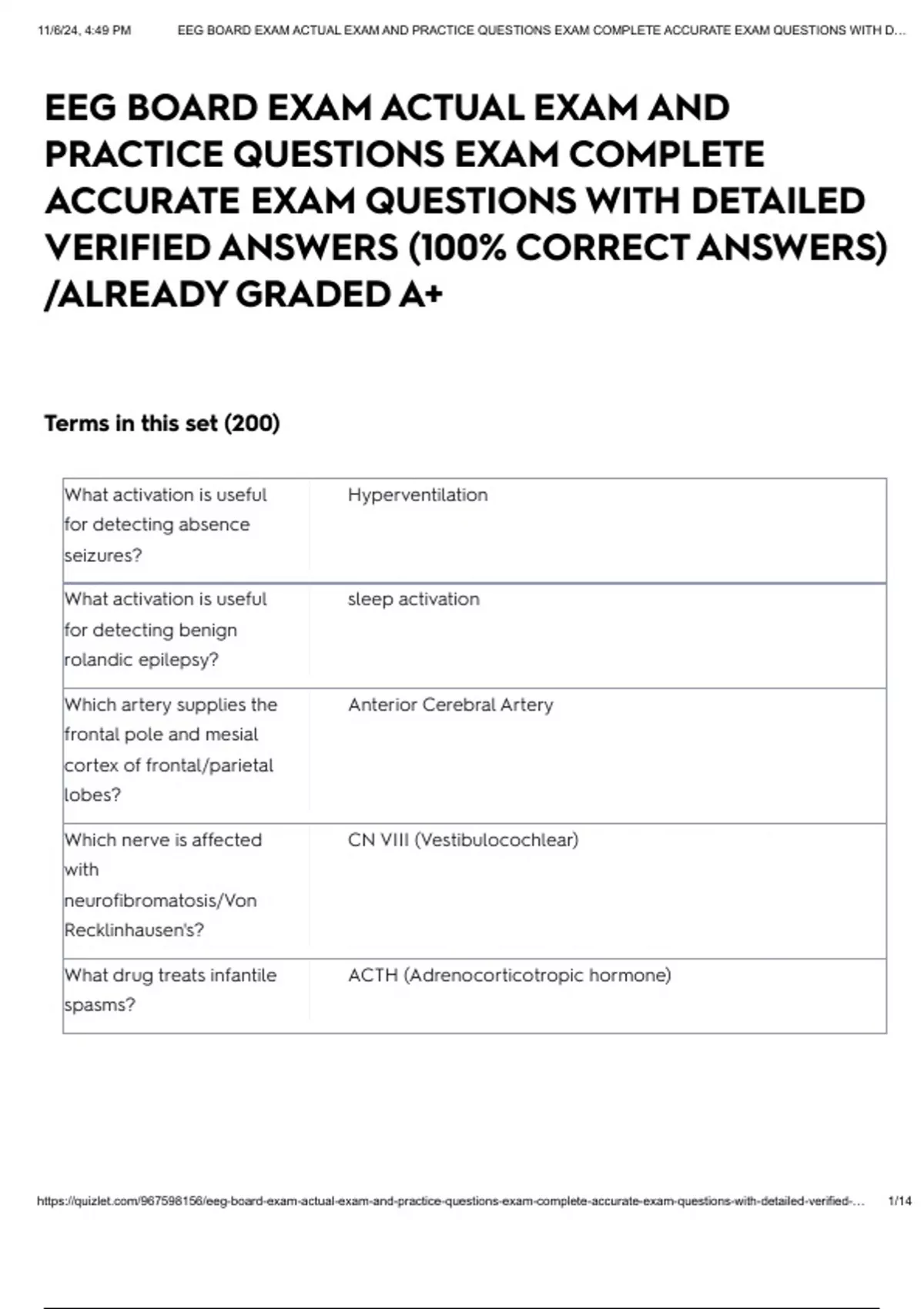 EEG BOARD EXAM ACTUAL EXAM AND PRACTICE QUESTIONS EXAM COMPLETE ...
