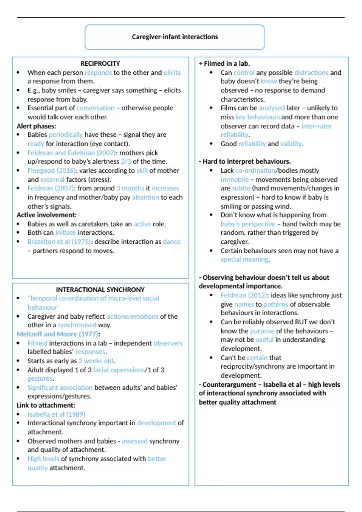 Summary A* AQA A-Level Psychology Attachment Revision Summaries ...