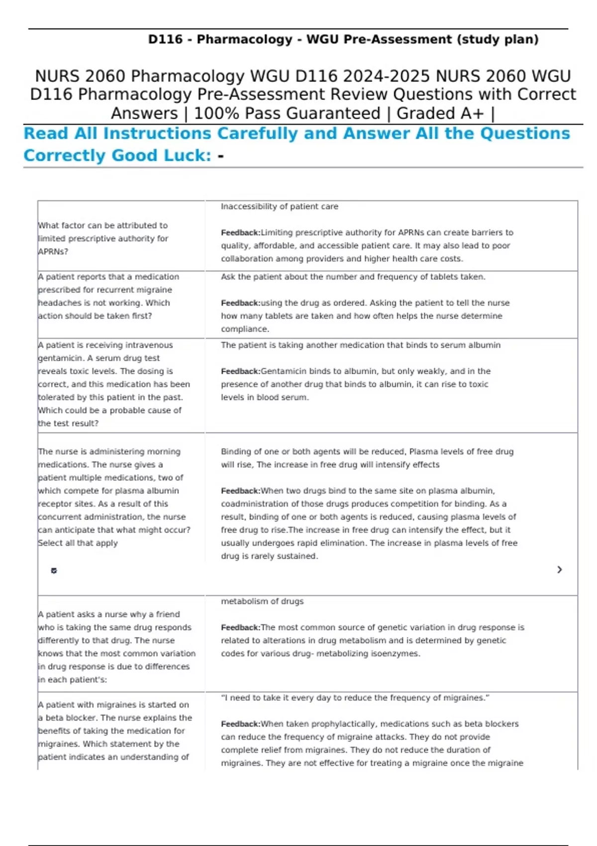 NURS 2060 Pharmacology WGU D NURS 2060 WGU D116 Pharmacology Pre ...