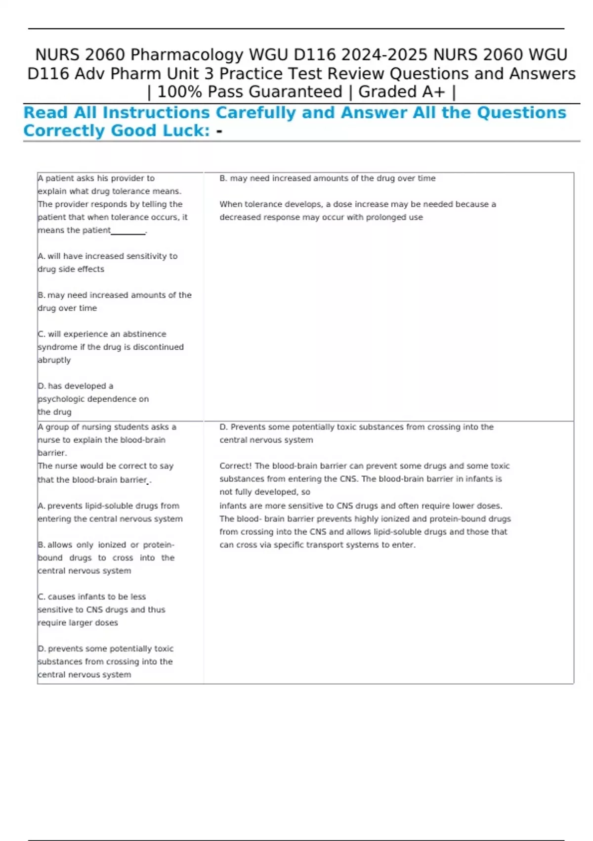 NURS 2060 Pharmacology WGU D NURS 2060 WGU D116 Adv Pharm Unit 3 ...