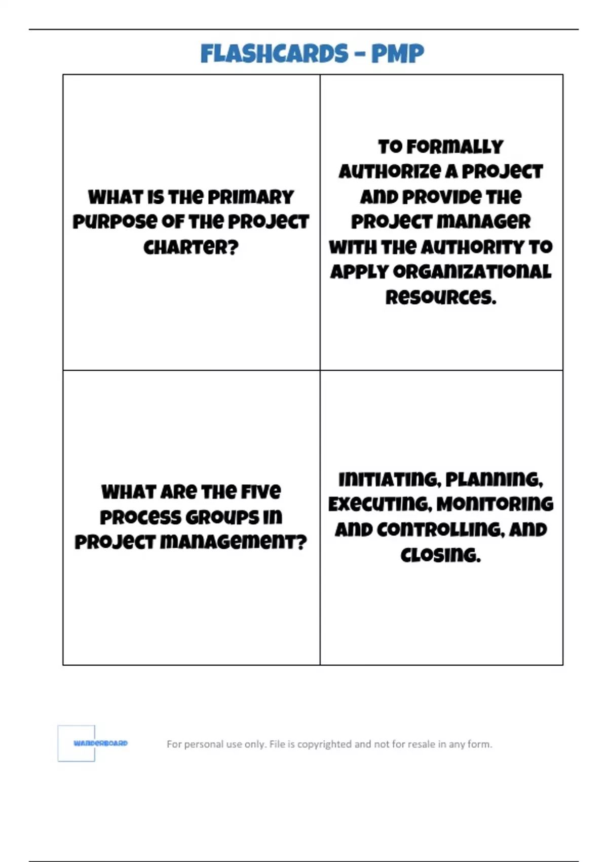 Project Management Professional (PMP) exam flashcards - PMP - Project ...