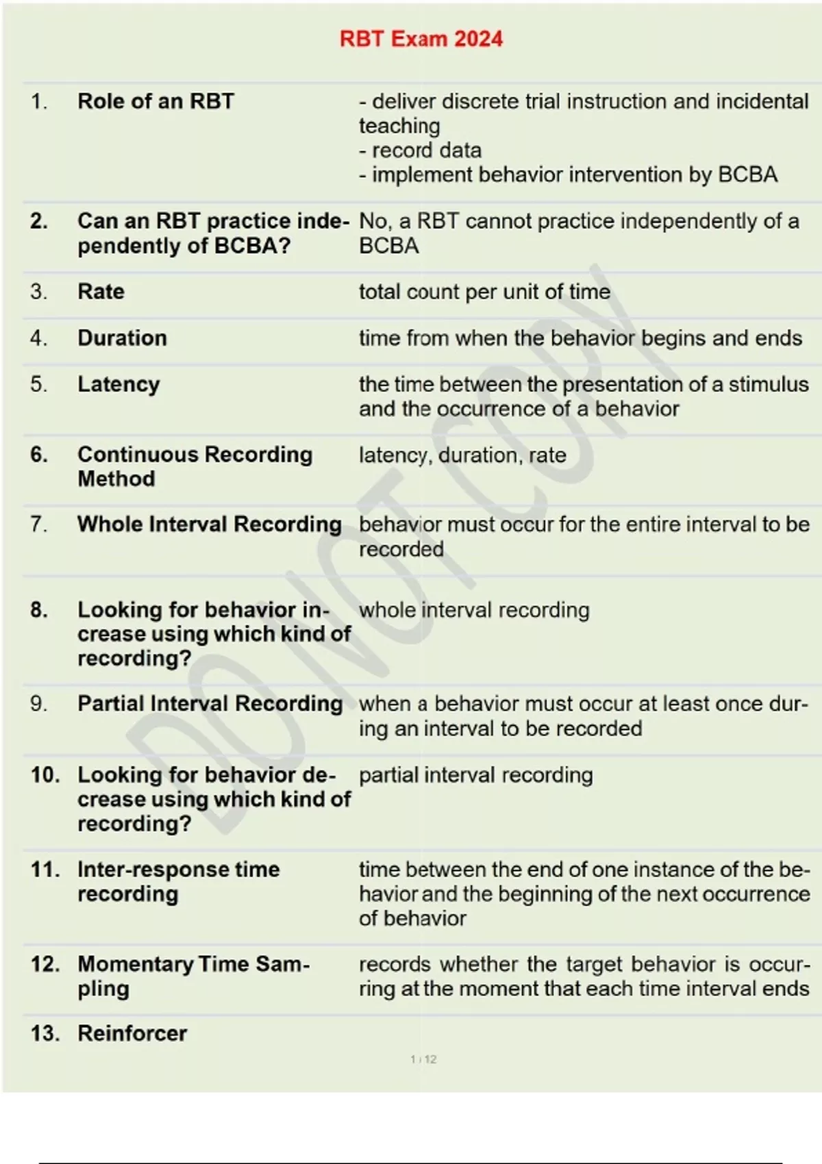 RBT Exam 2024 Questions and Answers 2024/2025 - RBT - Stuvia US