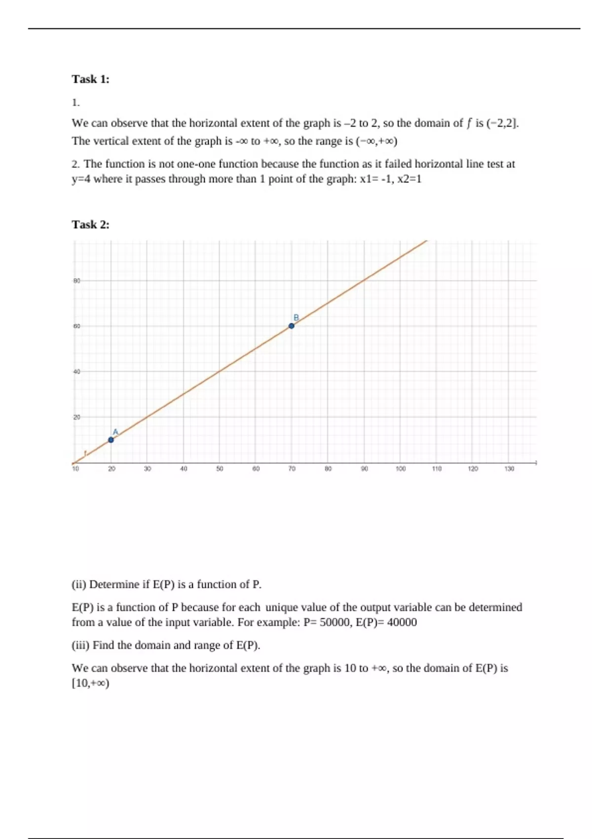 MATH 1102 Assignment 1 with Answers University of the People 2024/25 ...