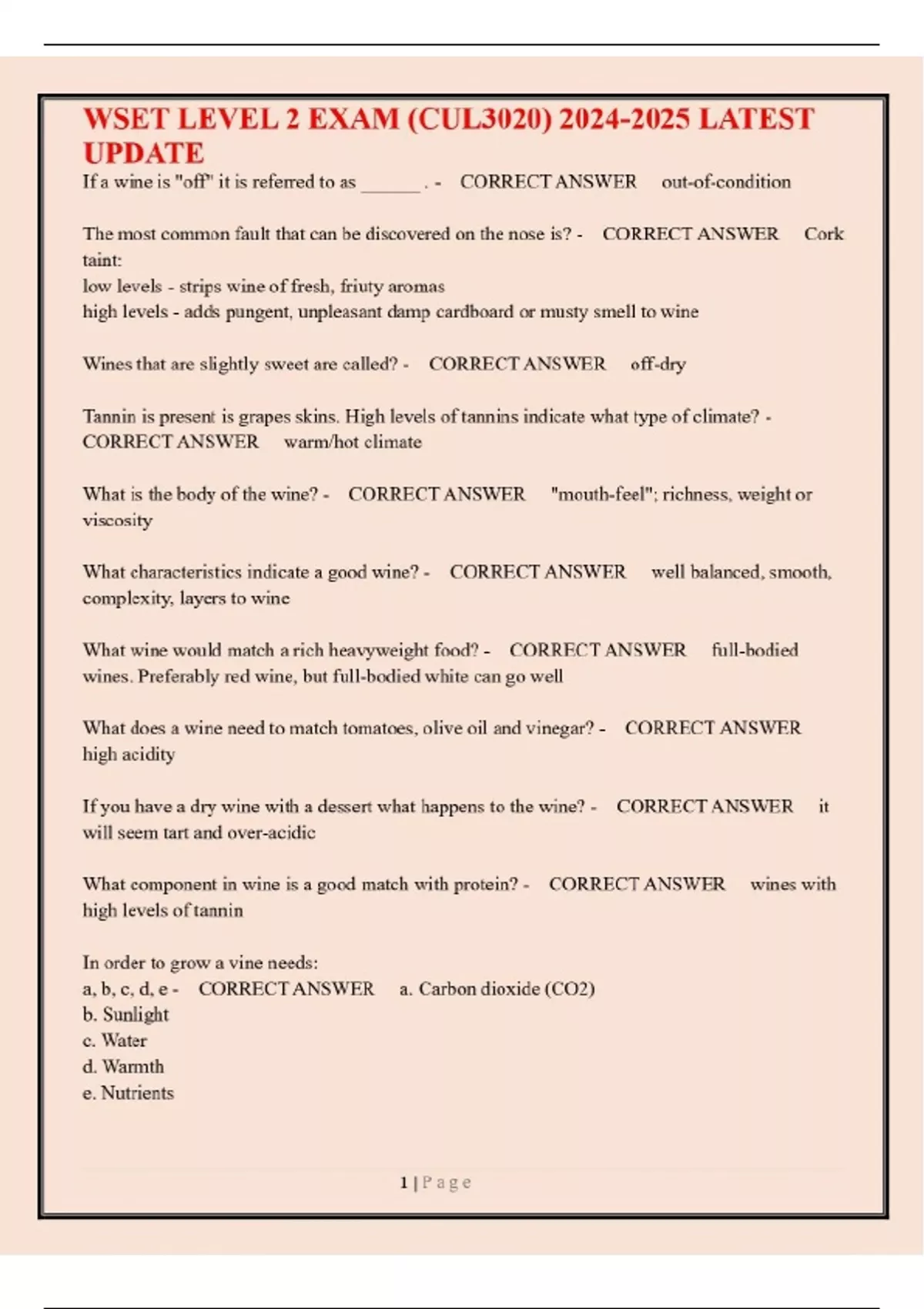 WSET LEVEL 2 EXAM (CUL3020) LATEST UPDATE - WSET level 2 - Stuvia US