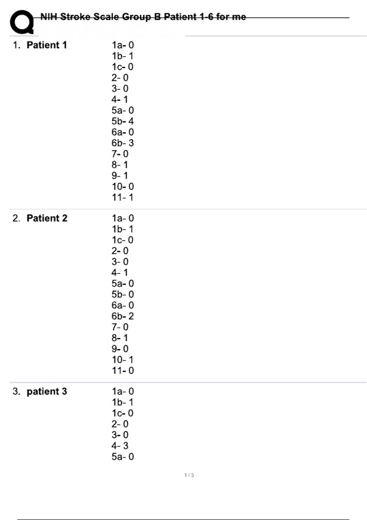 NIH Stroke Scale Group B Patient 1-6 Passing answers Verified Latest ...