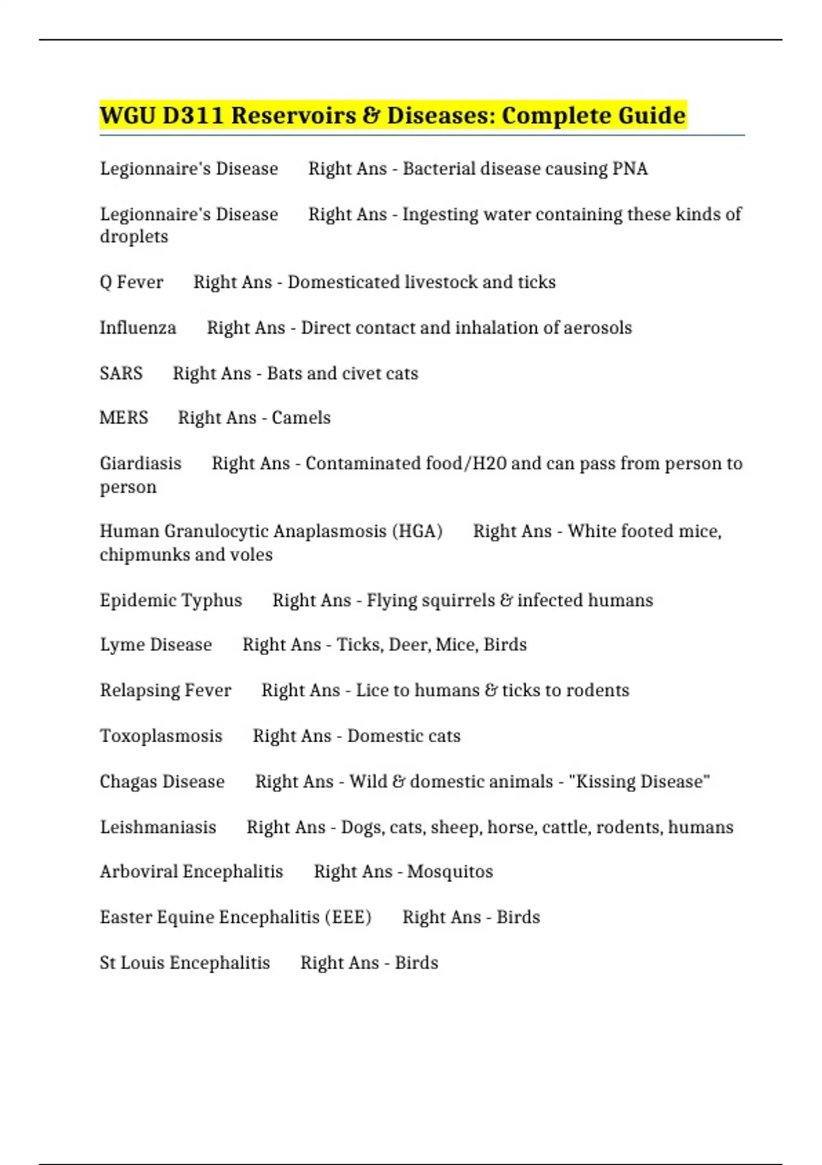 WGU D311 Reservoirs & Diseases: Complete Guide - WGU D311 Microbiology - Stuvia US