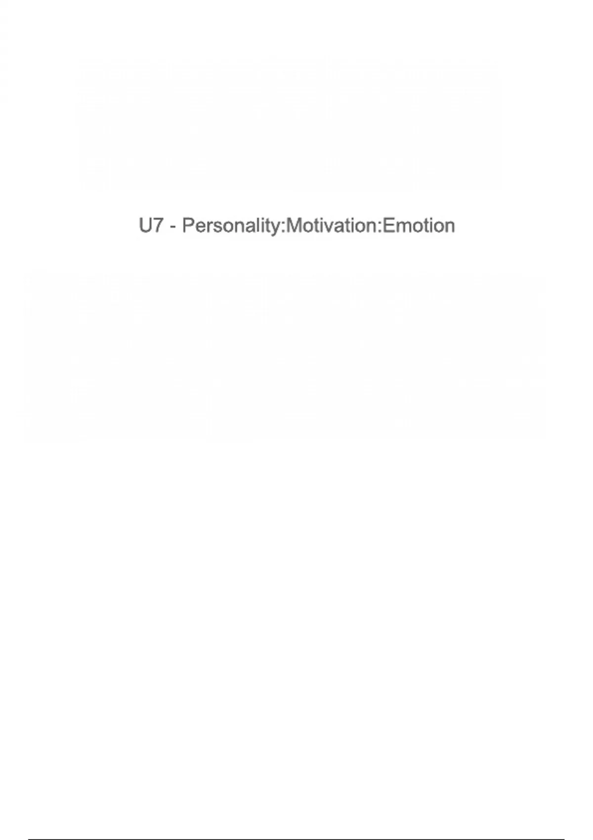 ap psychology unit 7 practice test motivation, emotion, and personality ...