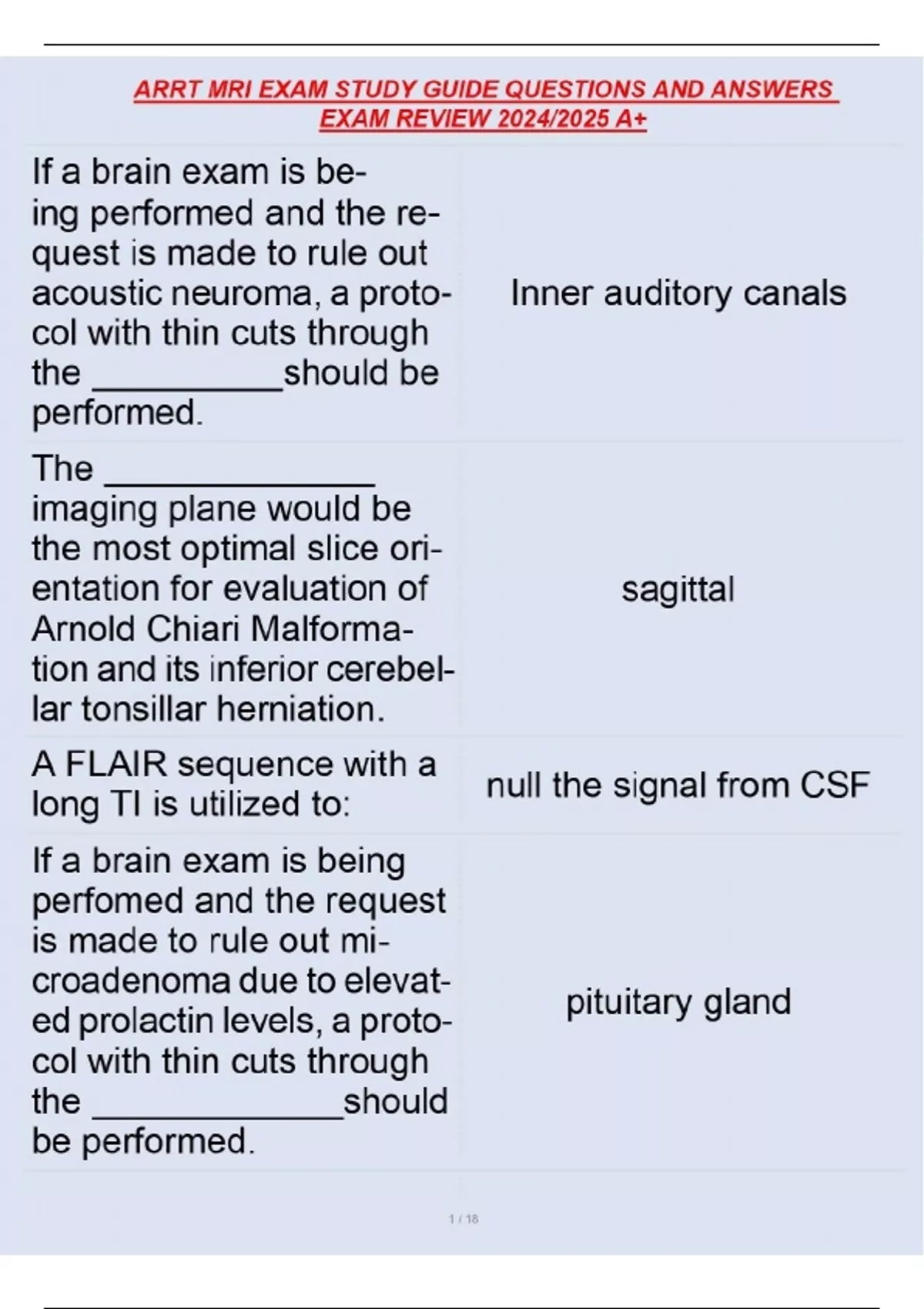 ARRT MRI EXAM STUDY GUIDE QUESTIONS AND ANSWERS EXAM REVIEW 2024/2025 A+ - ARRT MRI - Stuvia US