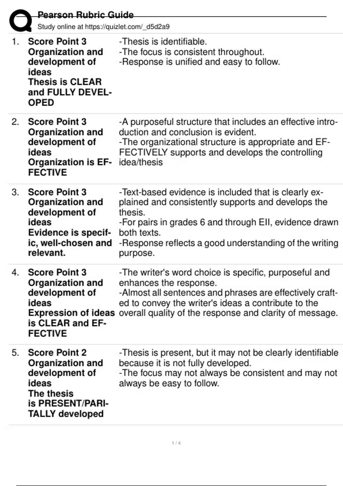 Pearson Rubric Guide questions with correct answers - TESTS BANK ...