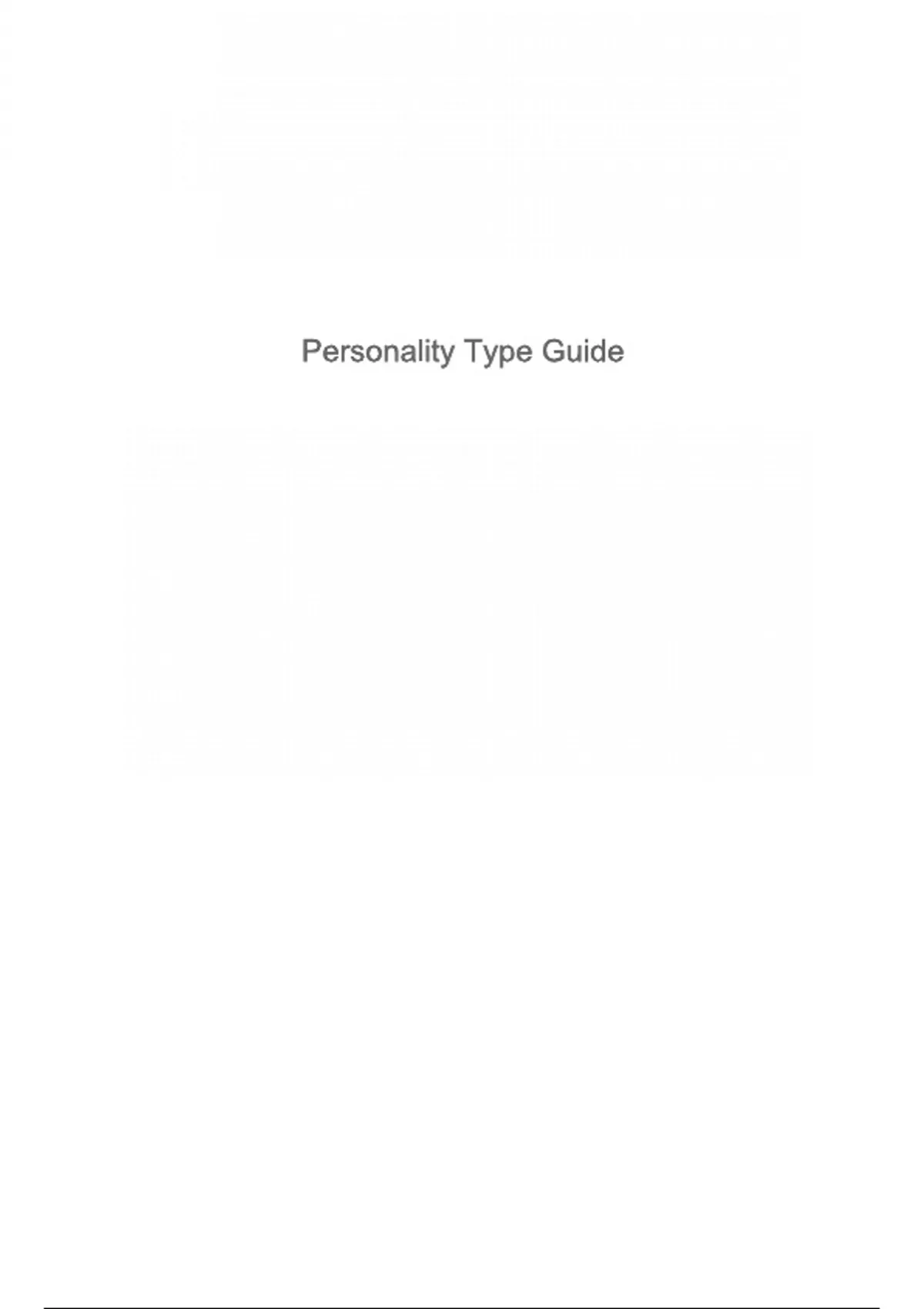 Personality Type Guide, (LATEST UPDATE DETAILED CORRECT ANSWERS 2024 ...