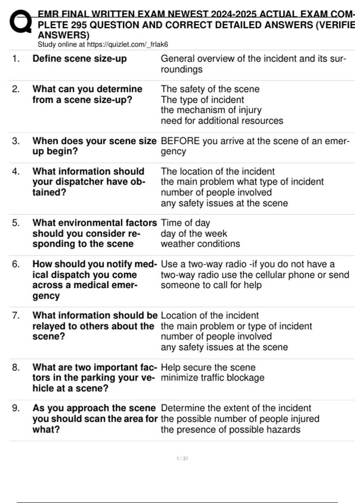 EMR FINAL WRITTEN EXAM NEWEST ACTUAL EXAM COM PLETE 295 QUESTION AND CORRECT DETAILED ANSWERS ...