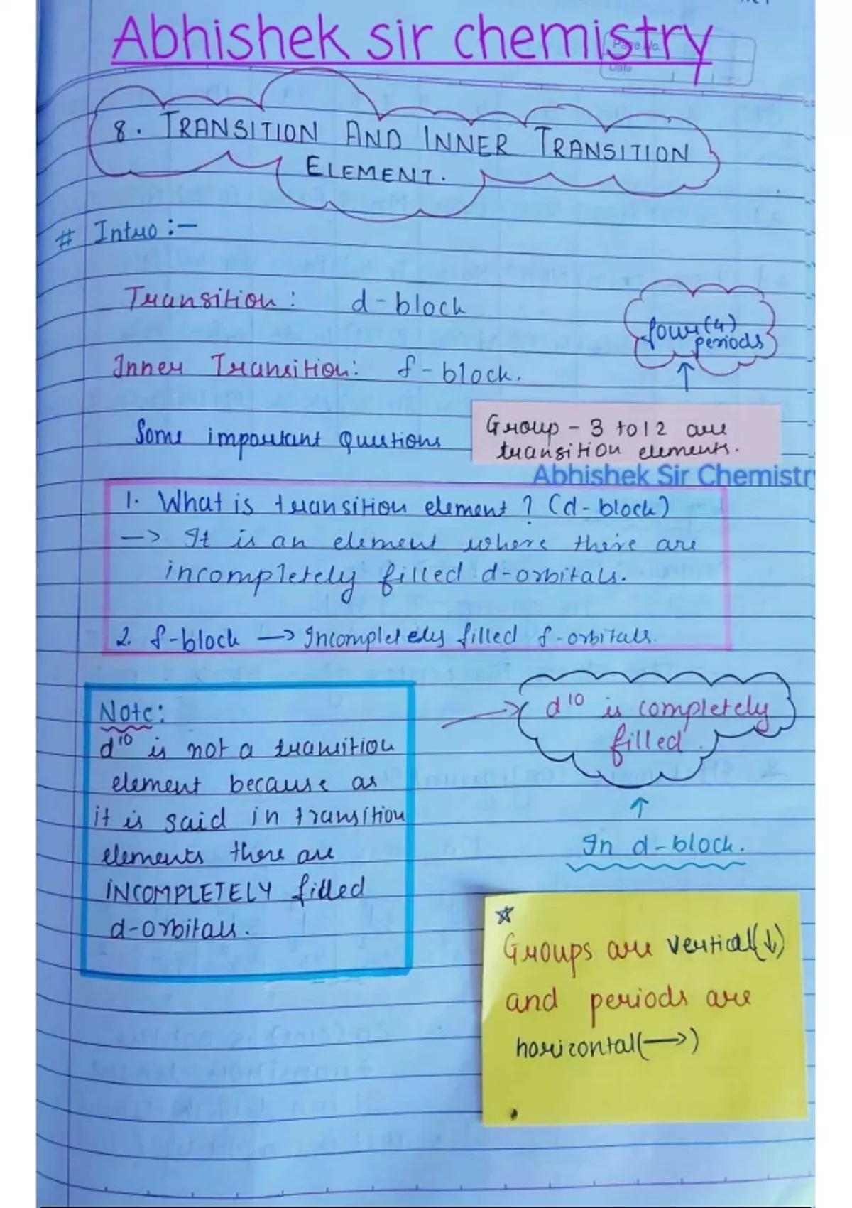 Summary 8.transition and inner transition elements - Chemistry - Stuvia US