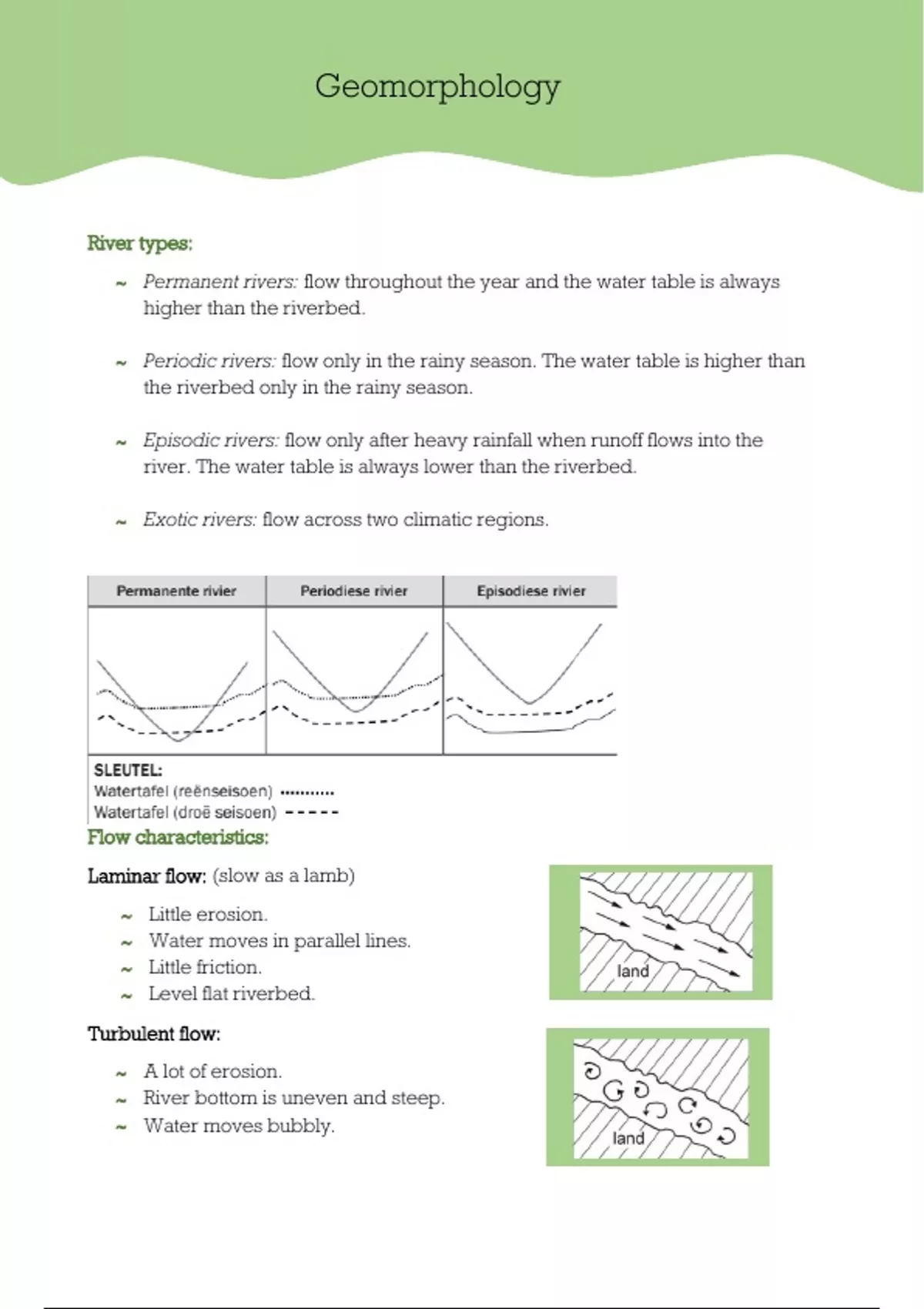 Summary Geomorphology - Grade 12 Geography - Geography - Stuvia SA