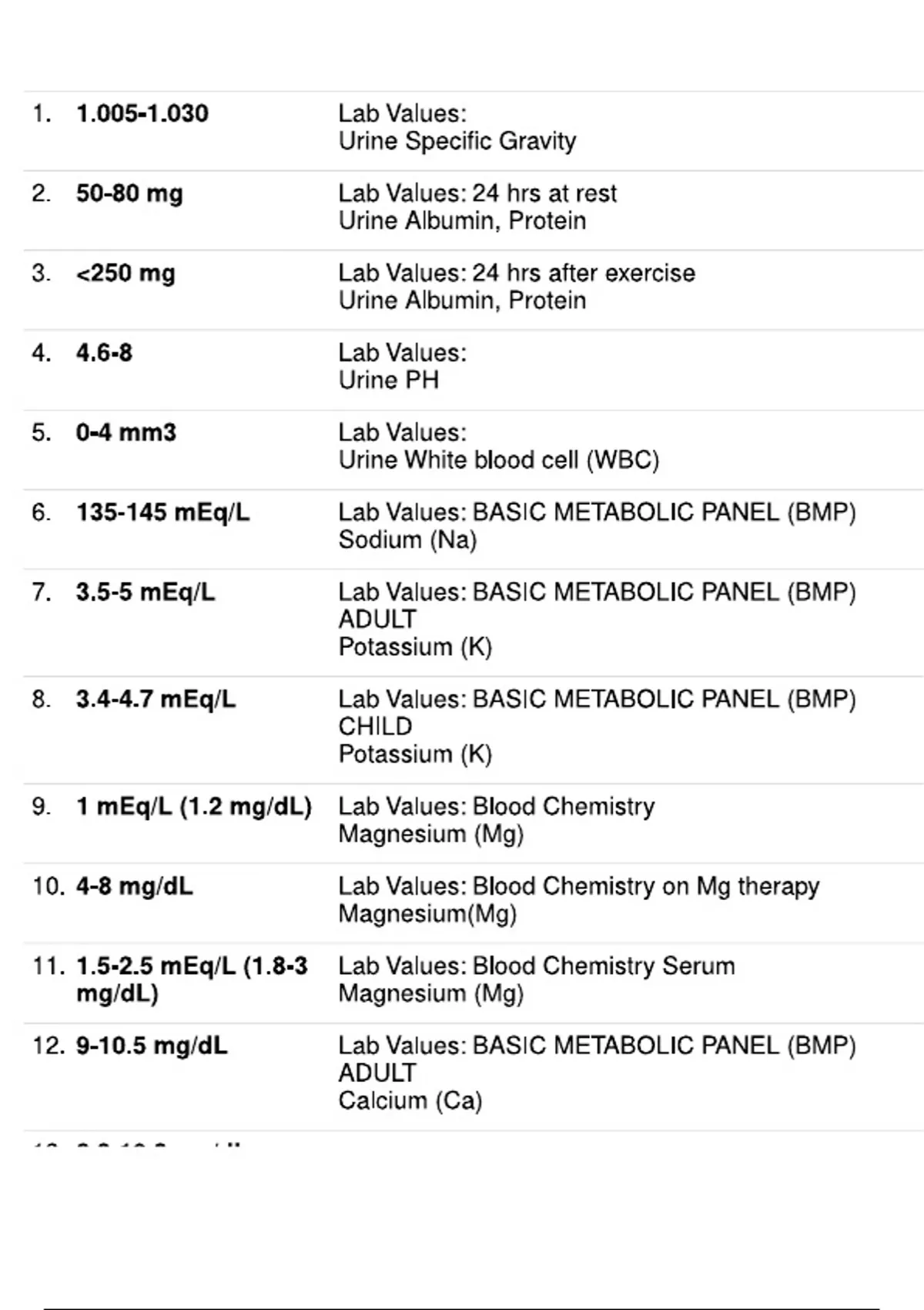 NUR 155 Exam 2 LAB values signs and symptoms (S - S) of Electrolyte ...