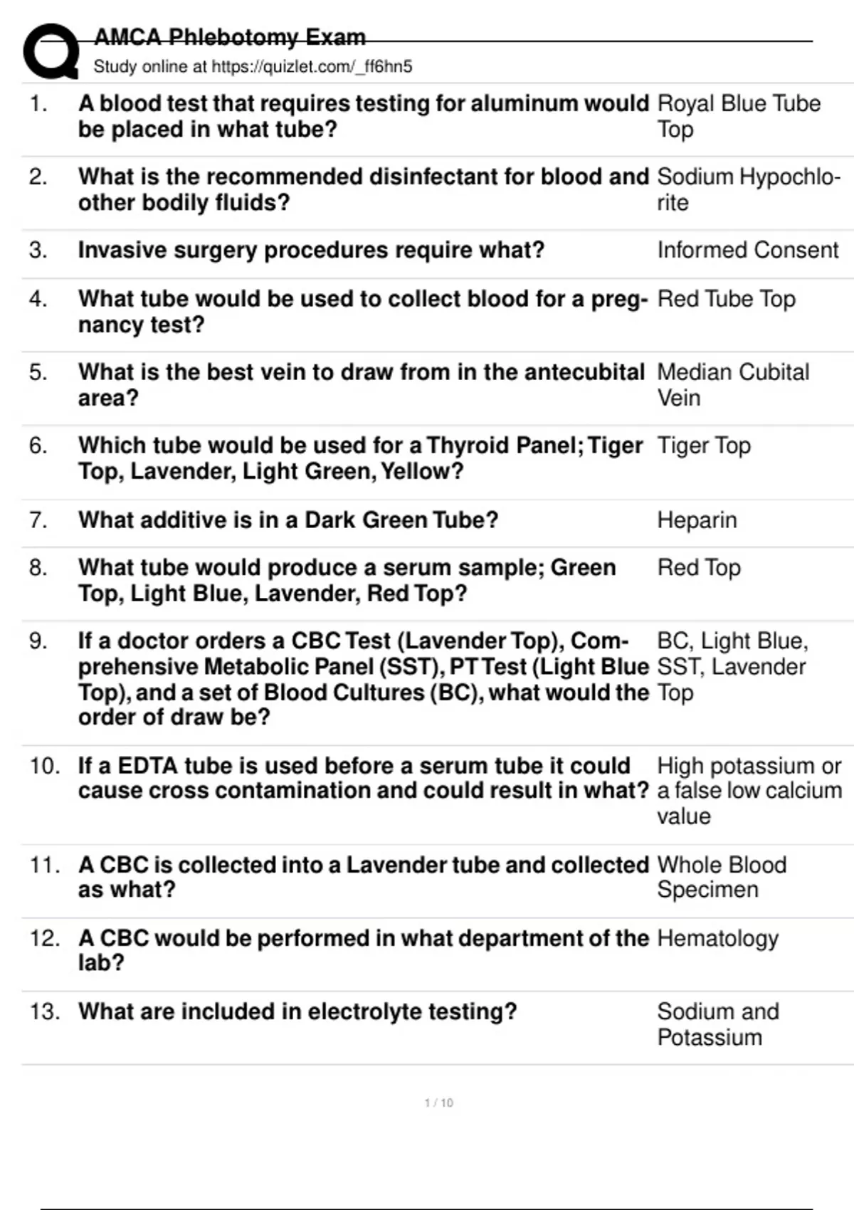 Amca Phlebotomy 2024 Exam Actual Exam Questions With Correct Verified
