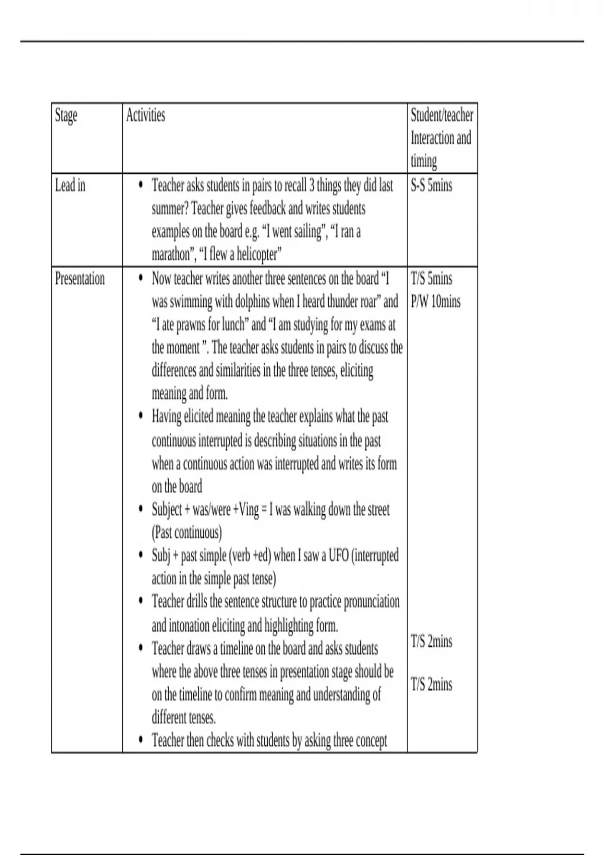 How to use the continuous interrupted? - Tefl.org - Stuvia US