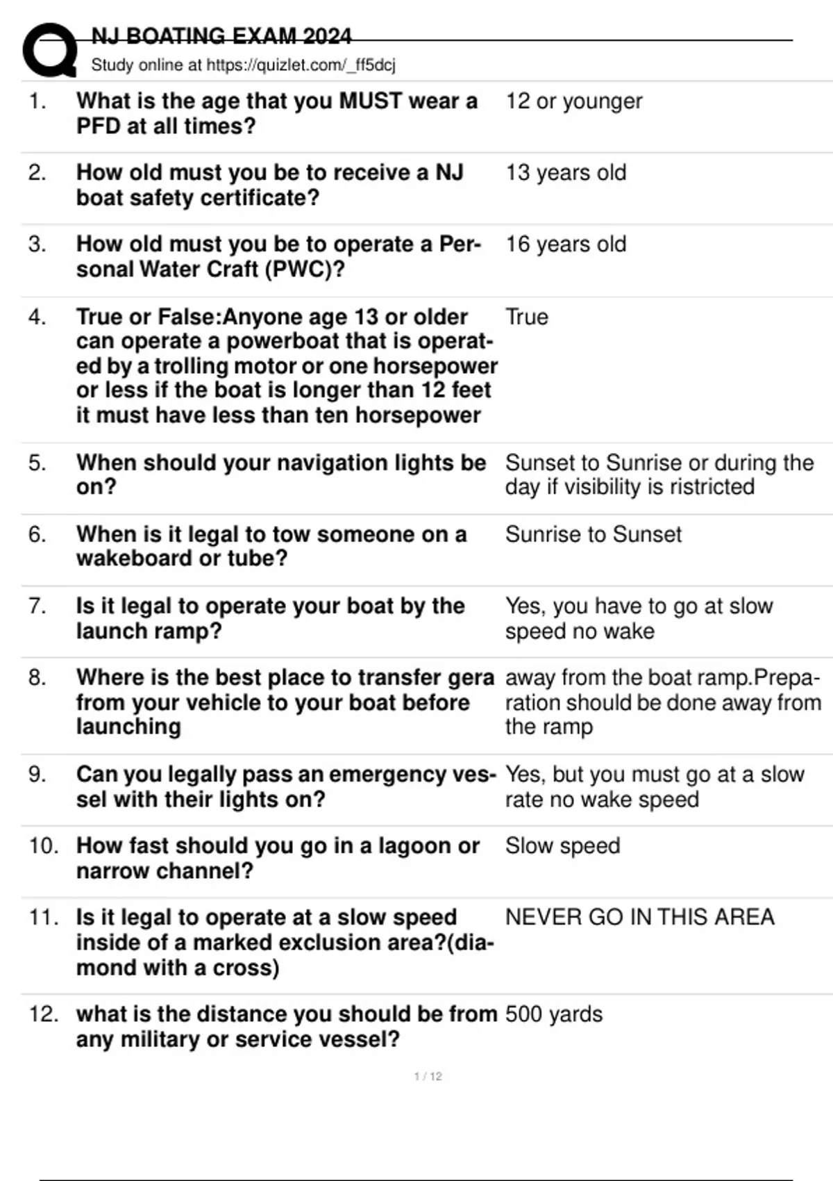 NJ BOATING EXAM 2024 ACCURATE QUESTIONS WITH CORRECT VERIFIED ANSWERS ...