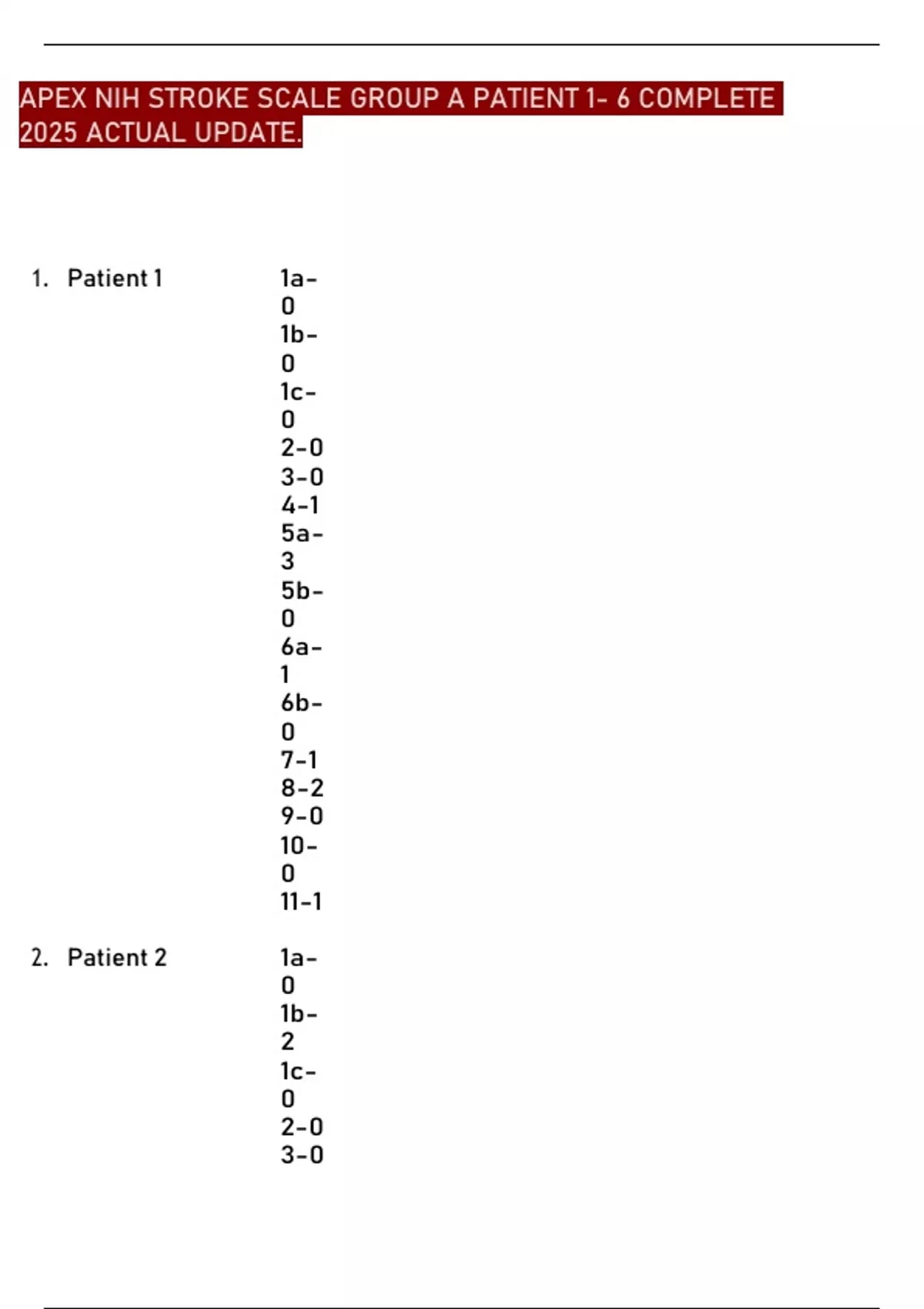 APEX NIH STROKE SCALE GROUP A PATIENT 1- 6 COMPLETE 2025 ACTUAL UPDATE ...