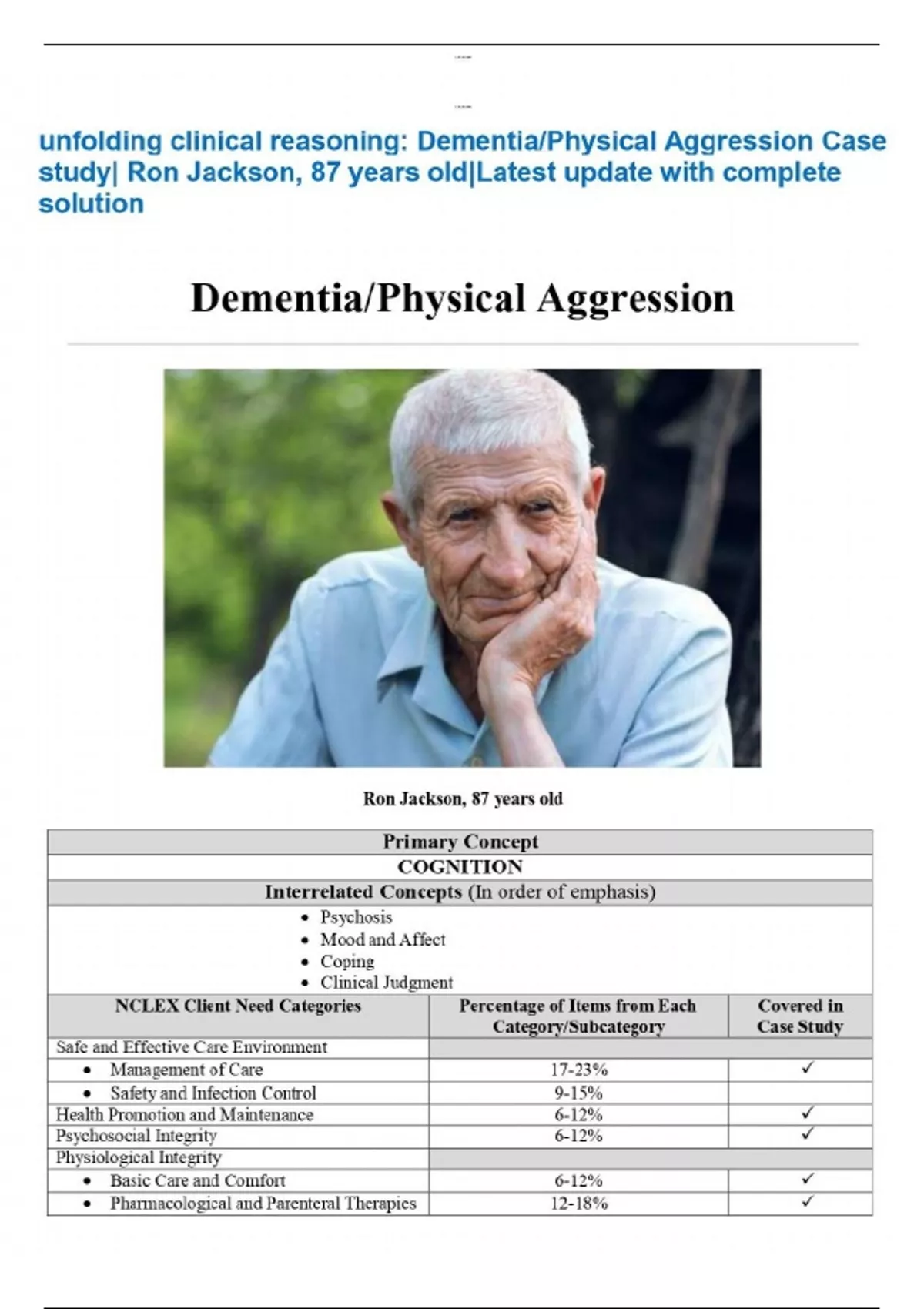 unfolding clinical reasoning: Dementia/Physical Aggression Case study| Ron Jackson, 87 years old ...