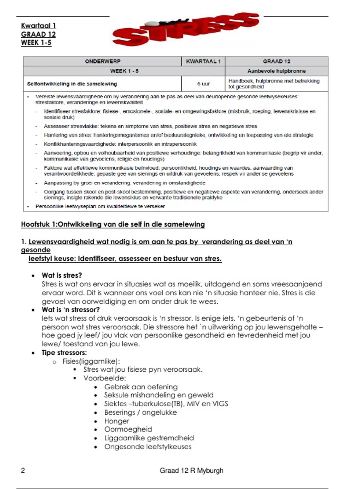 Summary Graad 12 Lewensoriëntering Opsomming - Lewensoriëntering ...