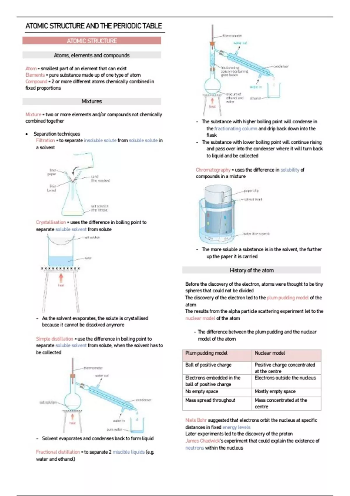 AQA GCSE Chemistry paper 1 summary notes - Science - Stuvia UK