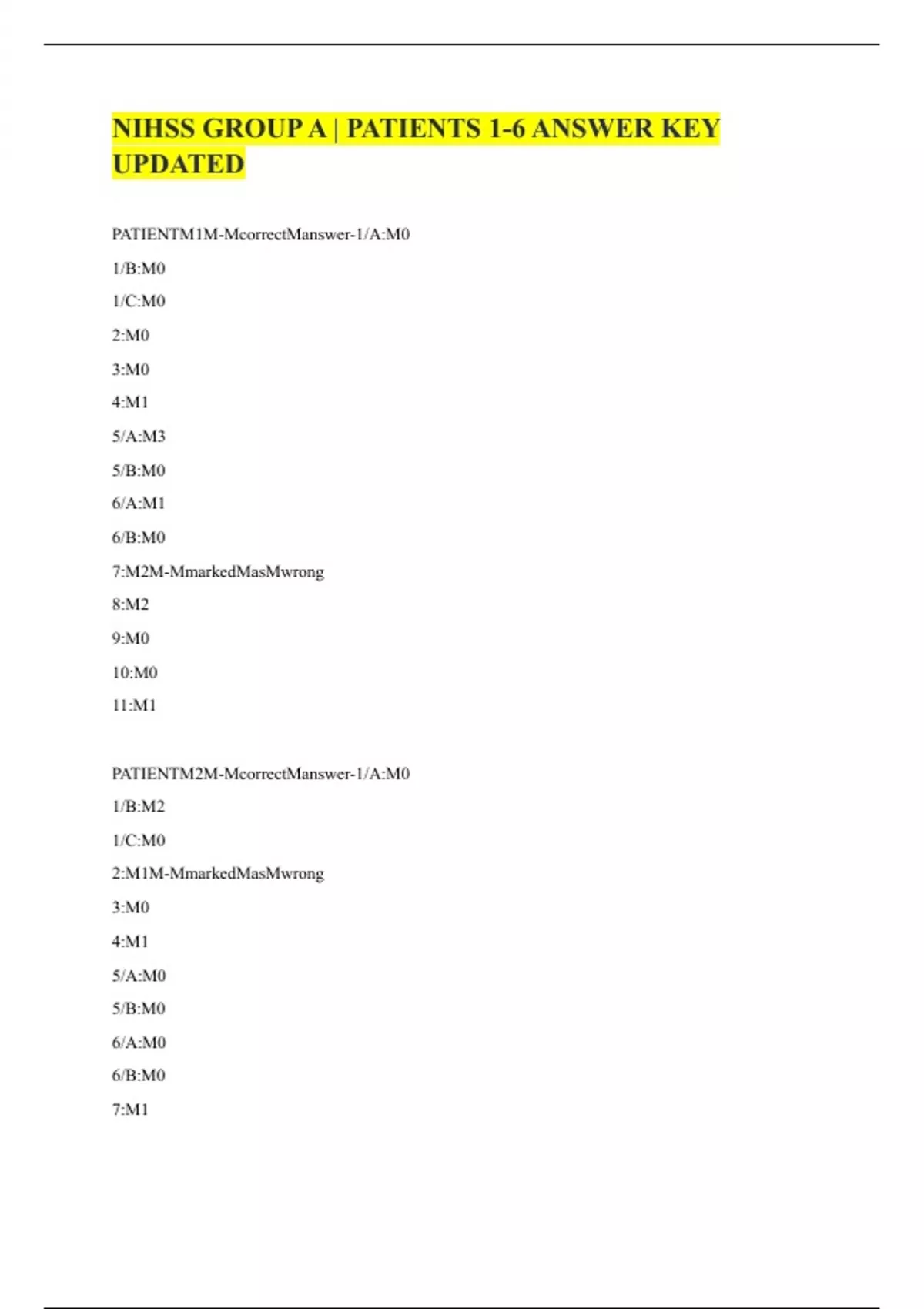 NIHSS GROUP A - PATIENTS 1-6 ANSWER KEY UPDATED 2025 - NIHSS - Stuvia US