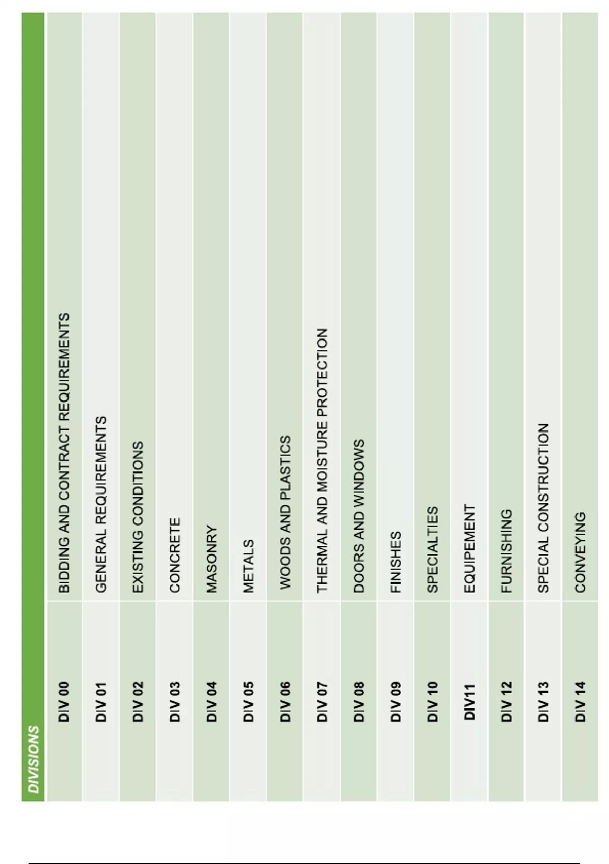 ALE BOARD EXAM REVIEWER Questions with Explanations of Answers Latest ...