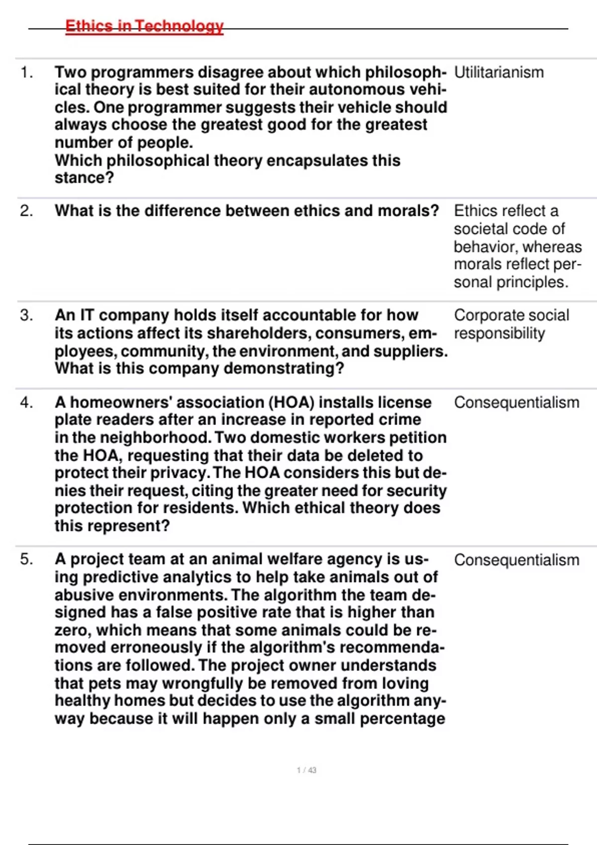 WGU D333 (Latest 2023/ 2024 Update) Ethics in Technology Exam ...