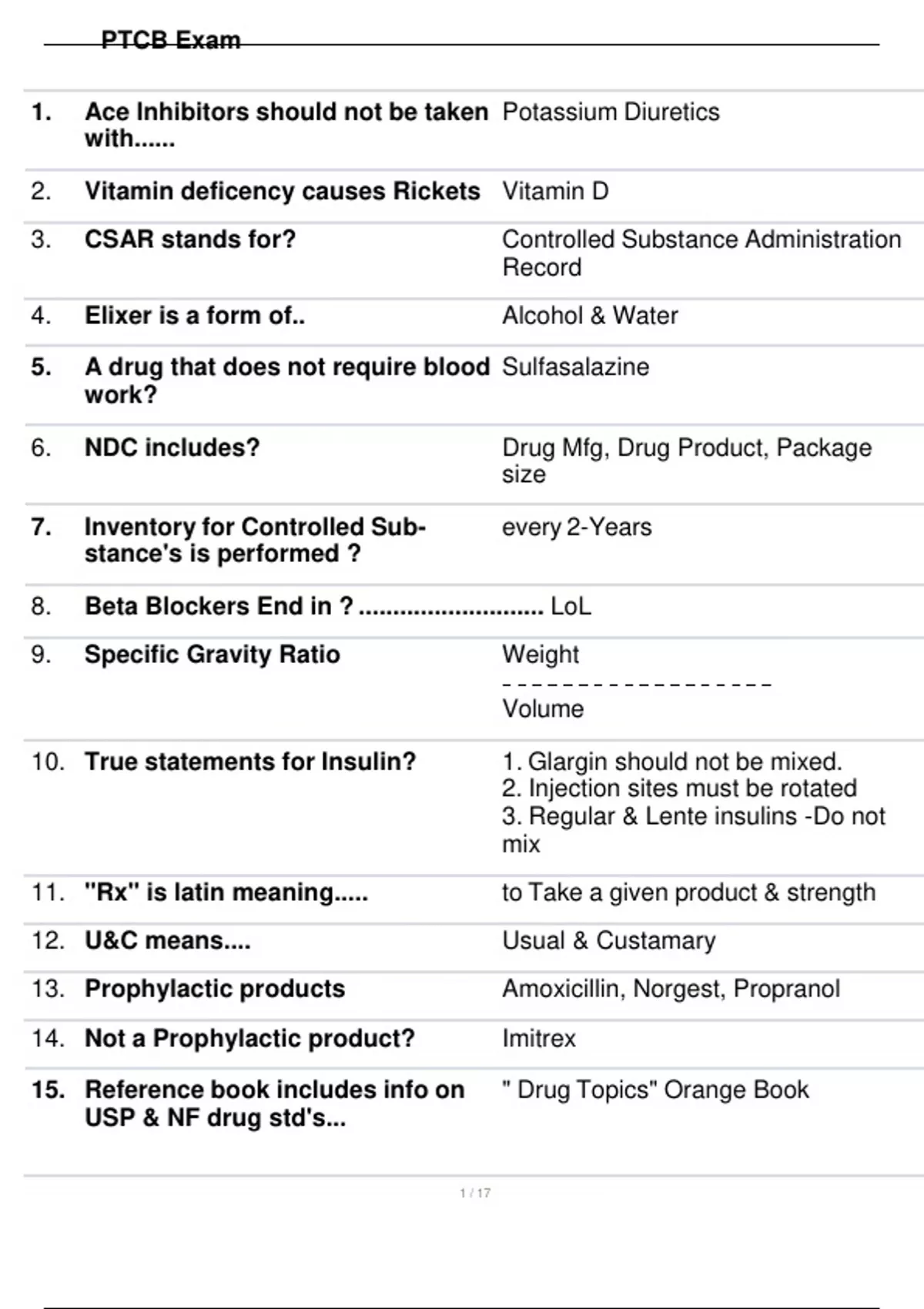 PTCB FINAL EXAM CURRENTLY TESTING ACTUAL EXAM COMPLETE ACCURATE EXAM ...