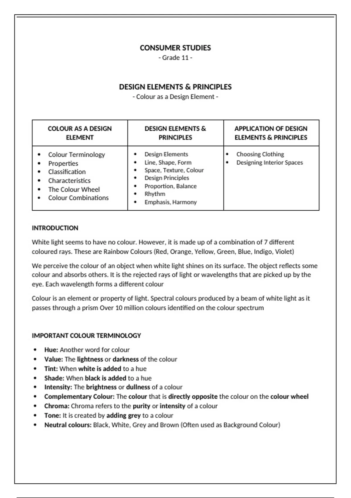 Grade 11 Consumer Studies - Design Elements & Principles - Summary ...