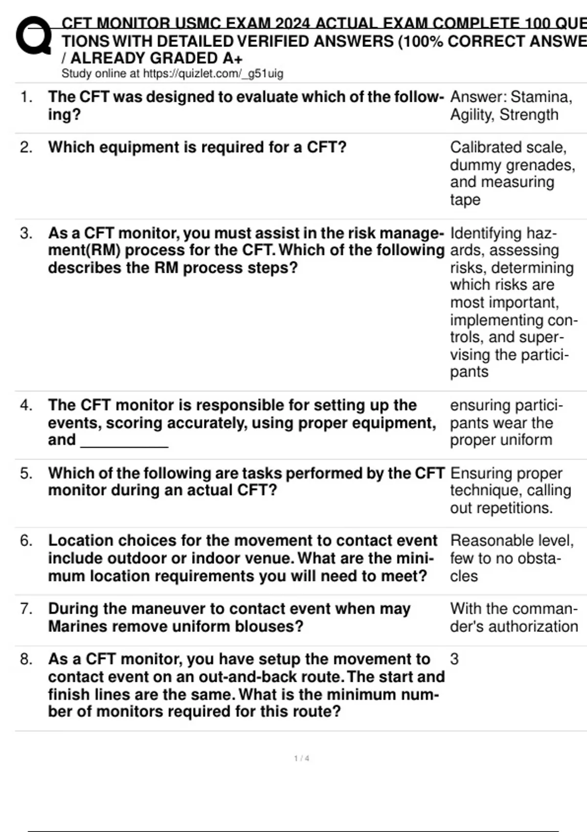 CFT MONITOR USMC EXAM 2024 ACTUAL EXAM COMPLETE 100 QUES TIONS WITH ...