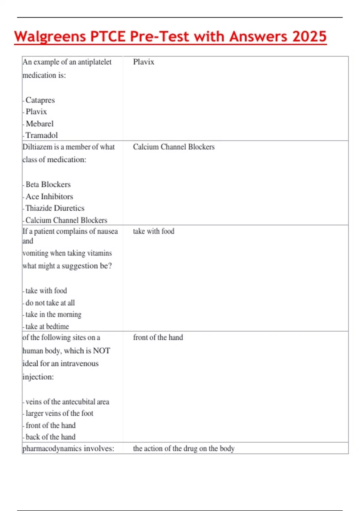 Walgreens PTCE Pre-Test with Answers 2025 - Walgreens PTCE - Stuvia US