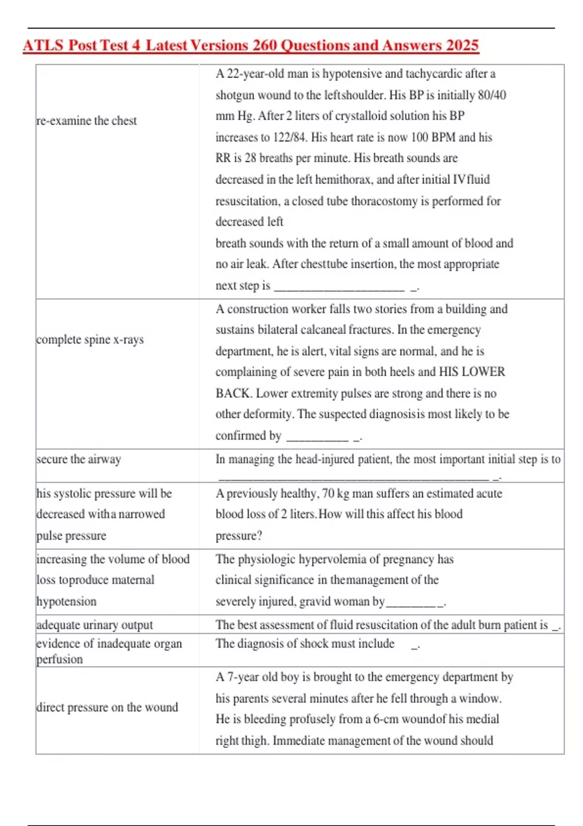 ATLS Post Test 4 Latest Versions 260 Questions and Answers 2025. - ATLS ...