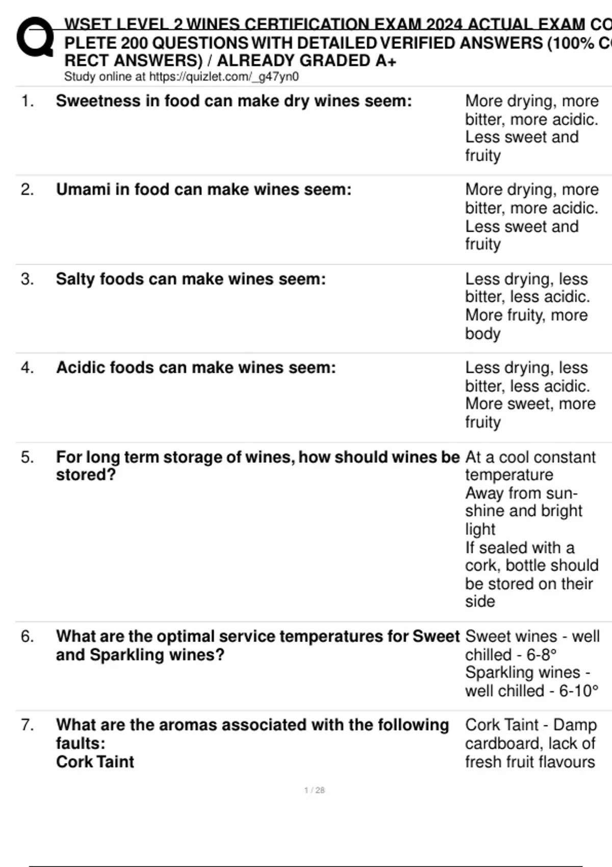 WSET LEVEL 2 WINES CERTIFICATION EXAM 2024 ACTUAL EXAM COM PLETE 200 QUESTIONS WITH DETAILED ...