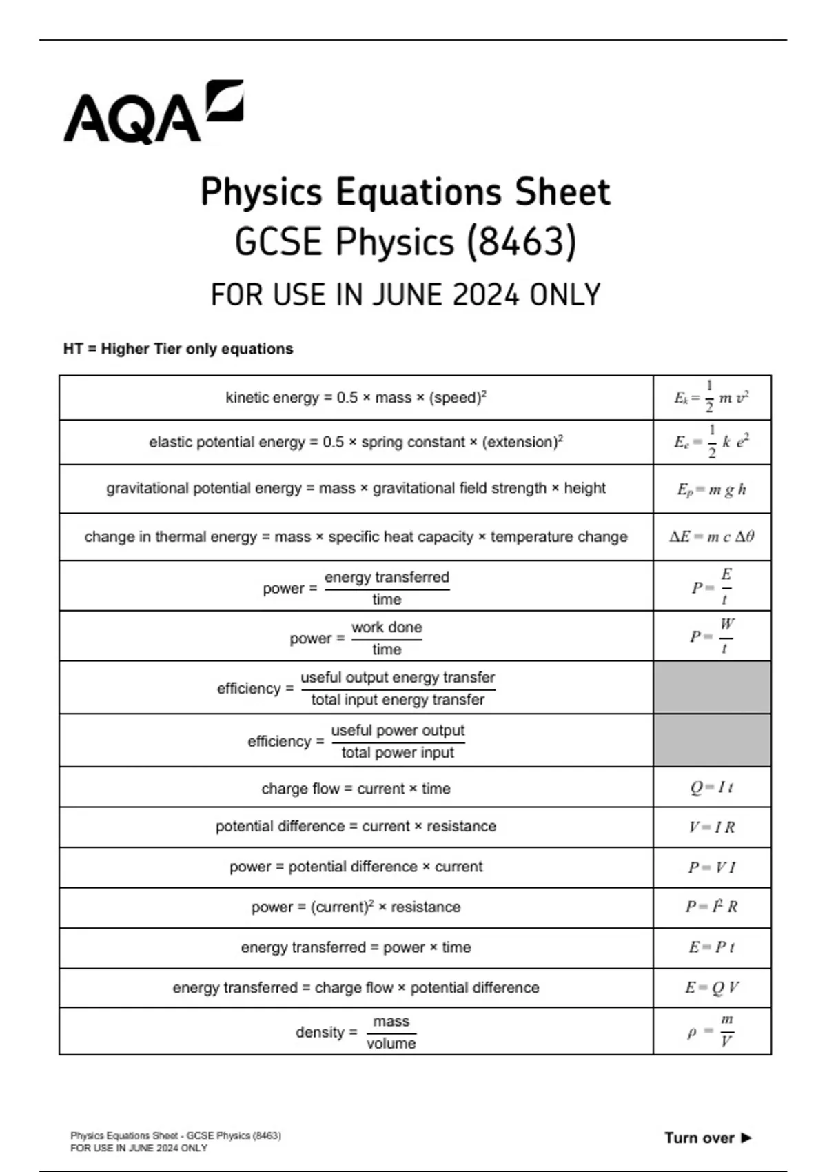 AQA GCSE JUNE 2024 TRIPLE SCIENCE PHYSICS HIGHER ALL PAPERS AND ...