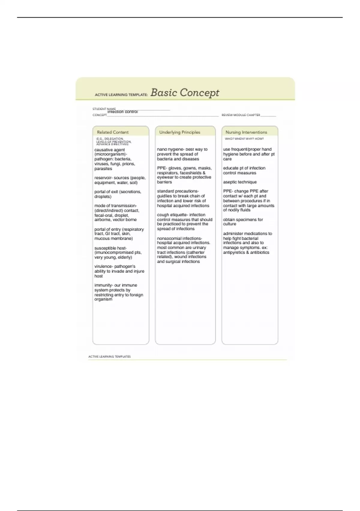 NURS 125 Infection Control ATI Template - NURS 125 - Stuvia US