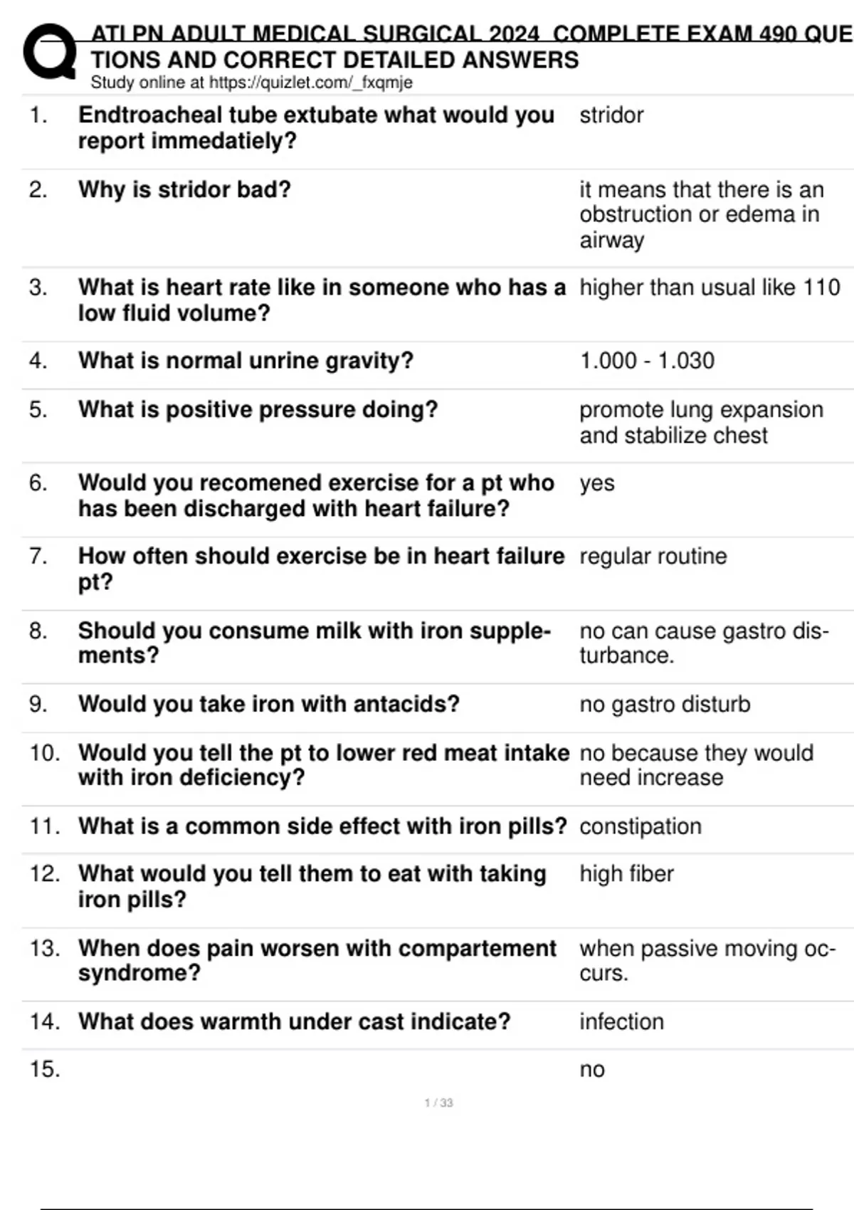 Endtroacheal tube extubate what would you report immedatiely? stridor 2 ...