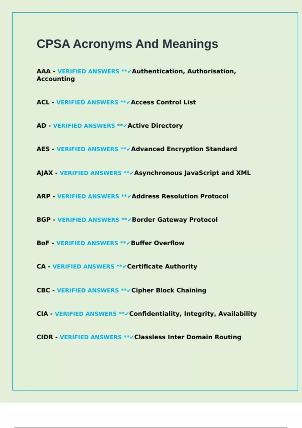 CPSA Acronyms And Meanings - CREST CPSA - Stuvia US