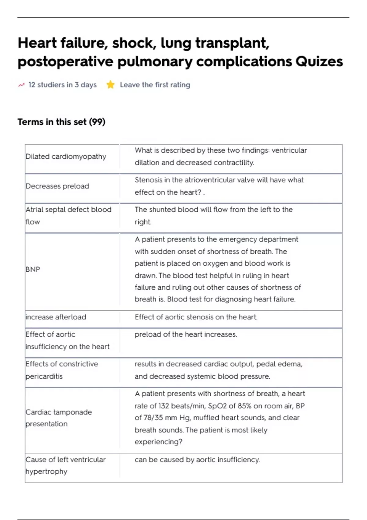 Heart failure, shock, lung transplant, postoperative pulmonary ...