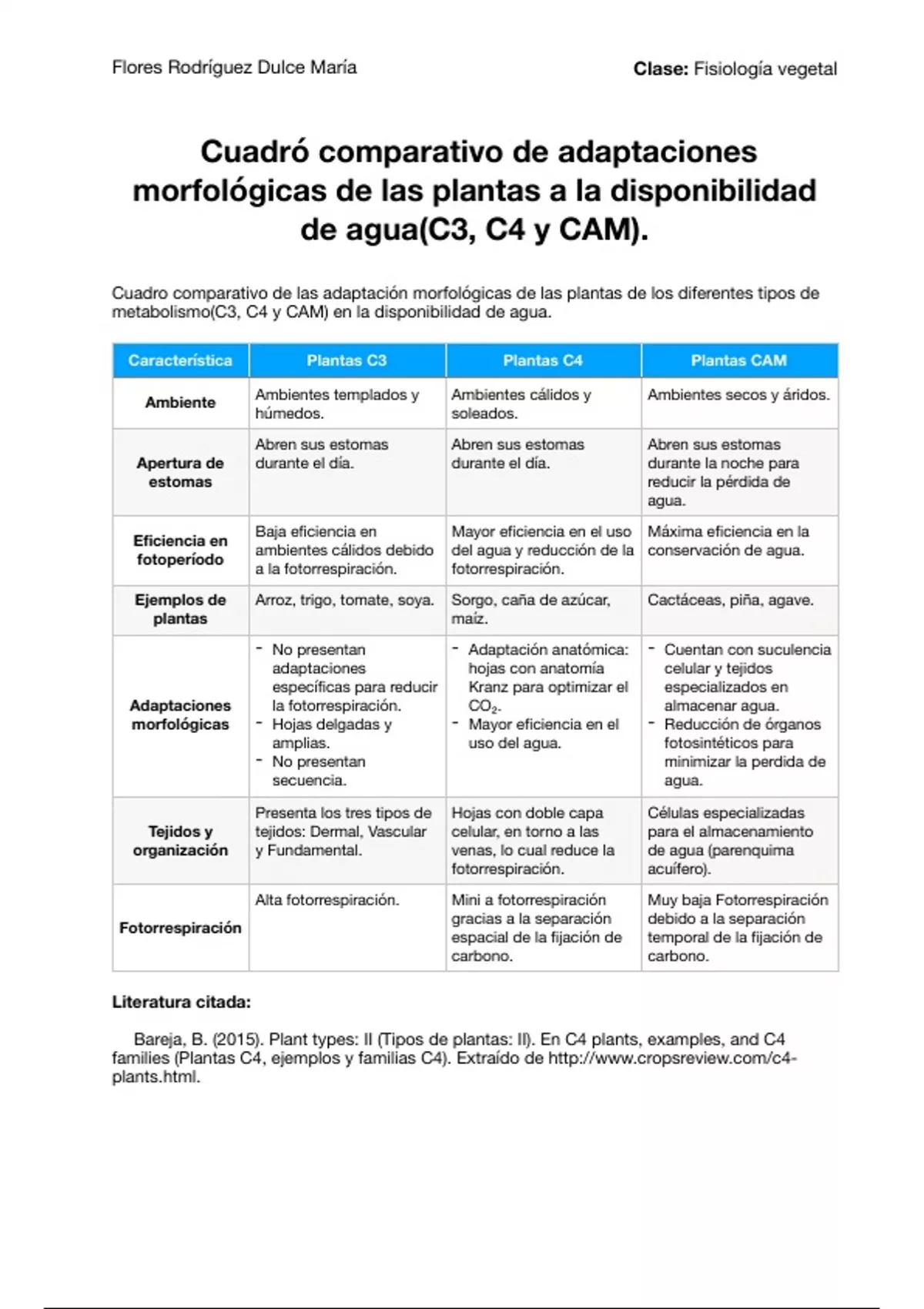 cuadro comparativo sobre adaptaciones morfológicas de las plantas a la ...