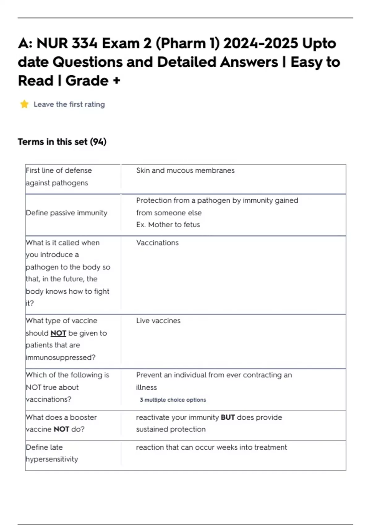 A: NUR 334 Exam 2 (Pharm 1) Upto date Questions and Detailed Answers ...