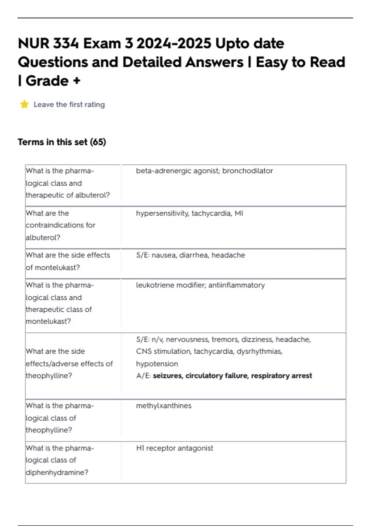 NUR 334 Exam Upto date Questions and Detailed Answers | Easy to Read ...